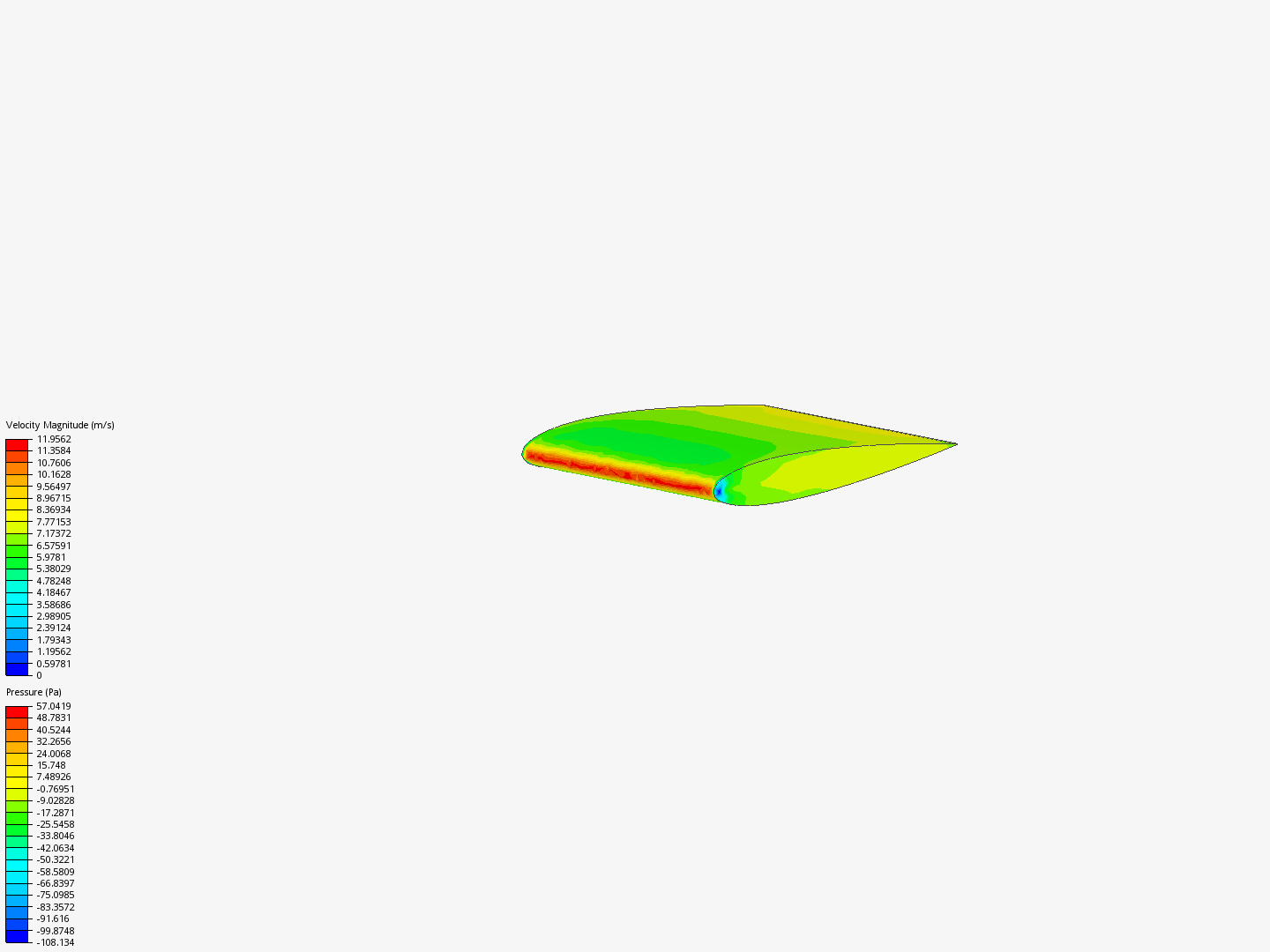 NACA0015 by d1sergio2002 | SimScale
