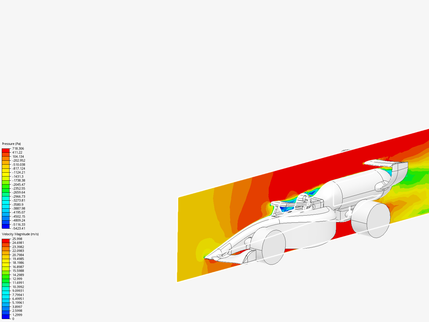 fhafsfdfd by d81 | SimScale