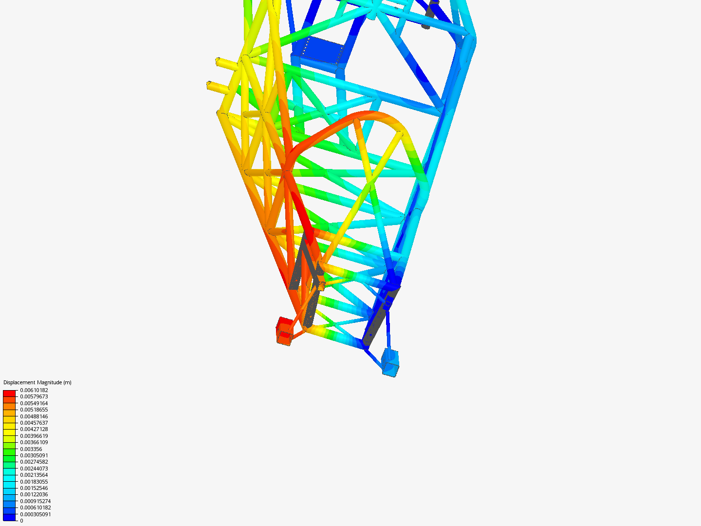race-car-added-braces by dacrowder | SimScale