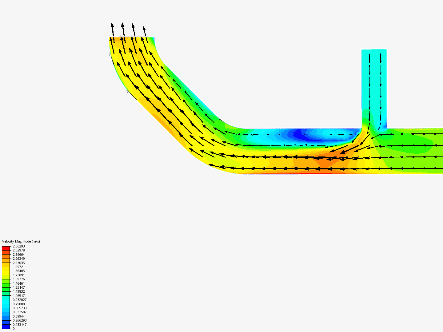 Tutorial 2: Pipe junction flow by dakher | SimScale