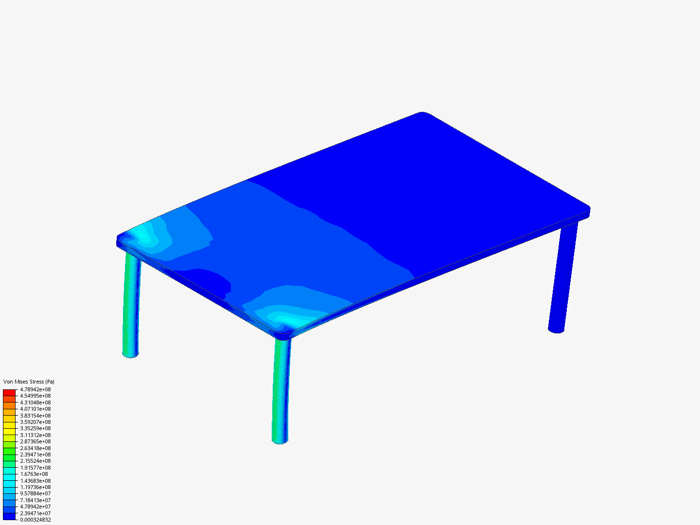 New Project by dalvarado_must | SimScale