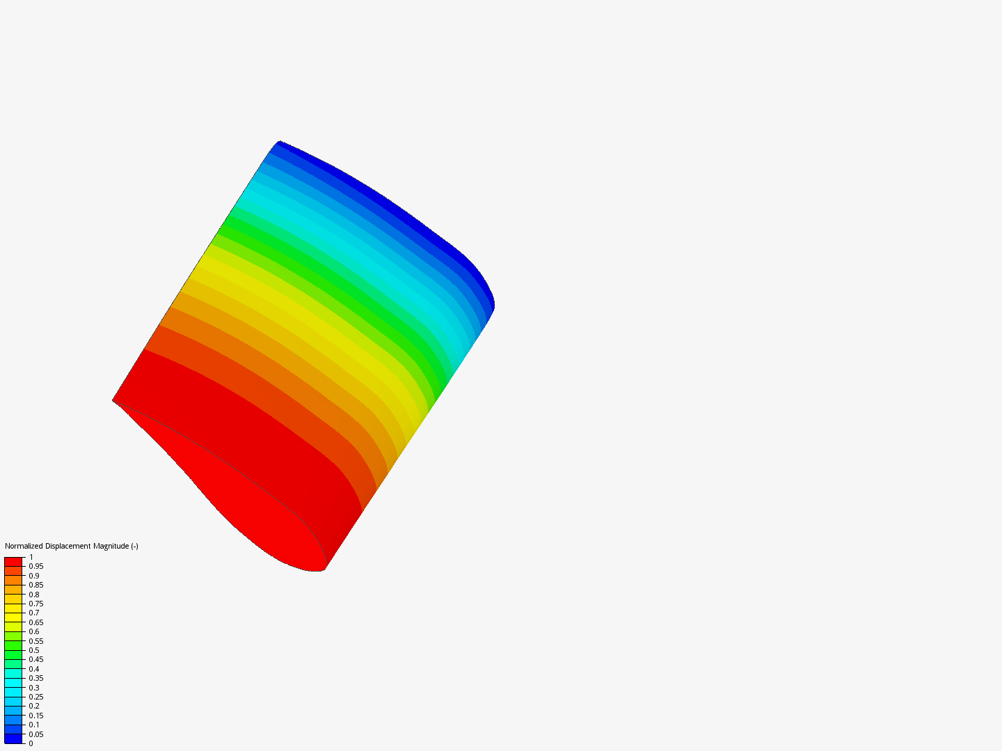 Frequency Analysis Tutorial (1/2) - Copy by damareshneon98 | SimScale