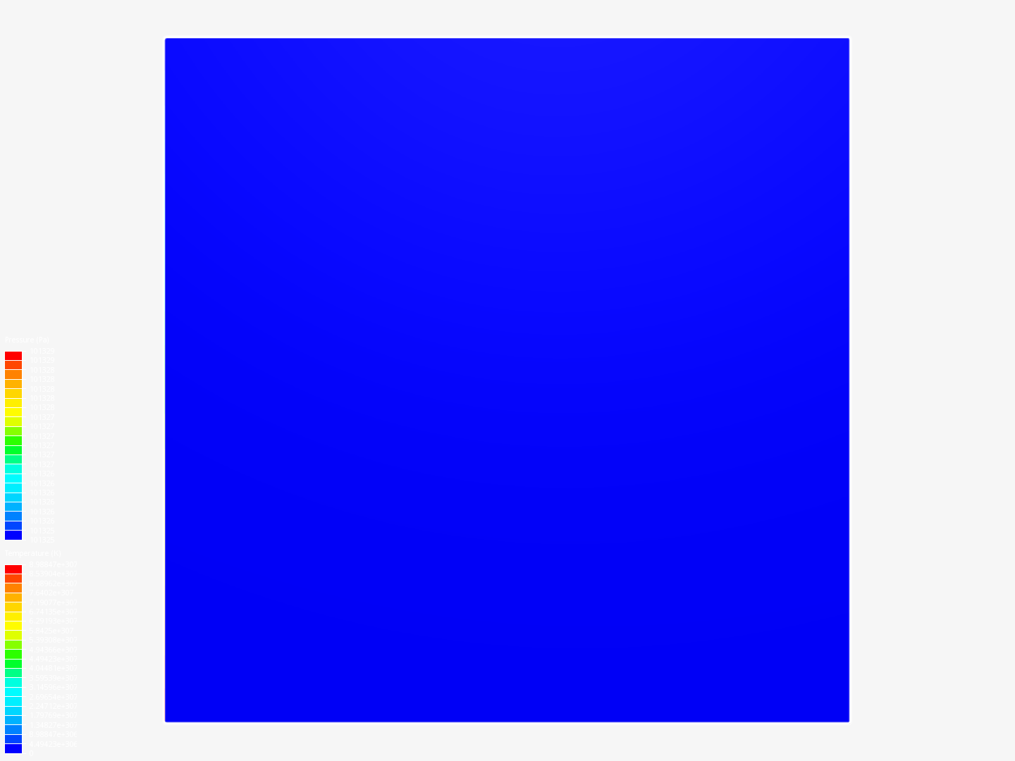 Onboarding Tutorial Electronics Cooling Of Raspberry Pi Copy By Dangduckien Simscale