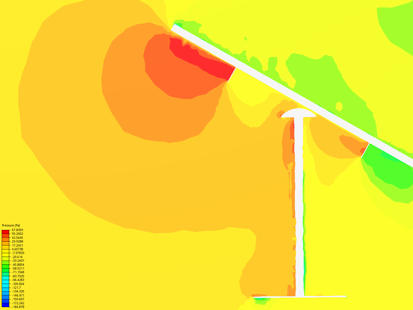 Solar panel- wind analysis - Copy by danhakmoun | SimScale
