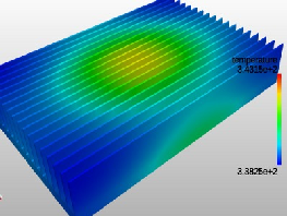 daniel4870 on SimScale | SimScale | Page 1