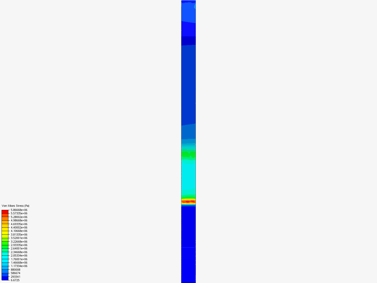 MDF Table Leg Point Load by daniel_johnson | SimScale