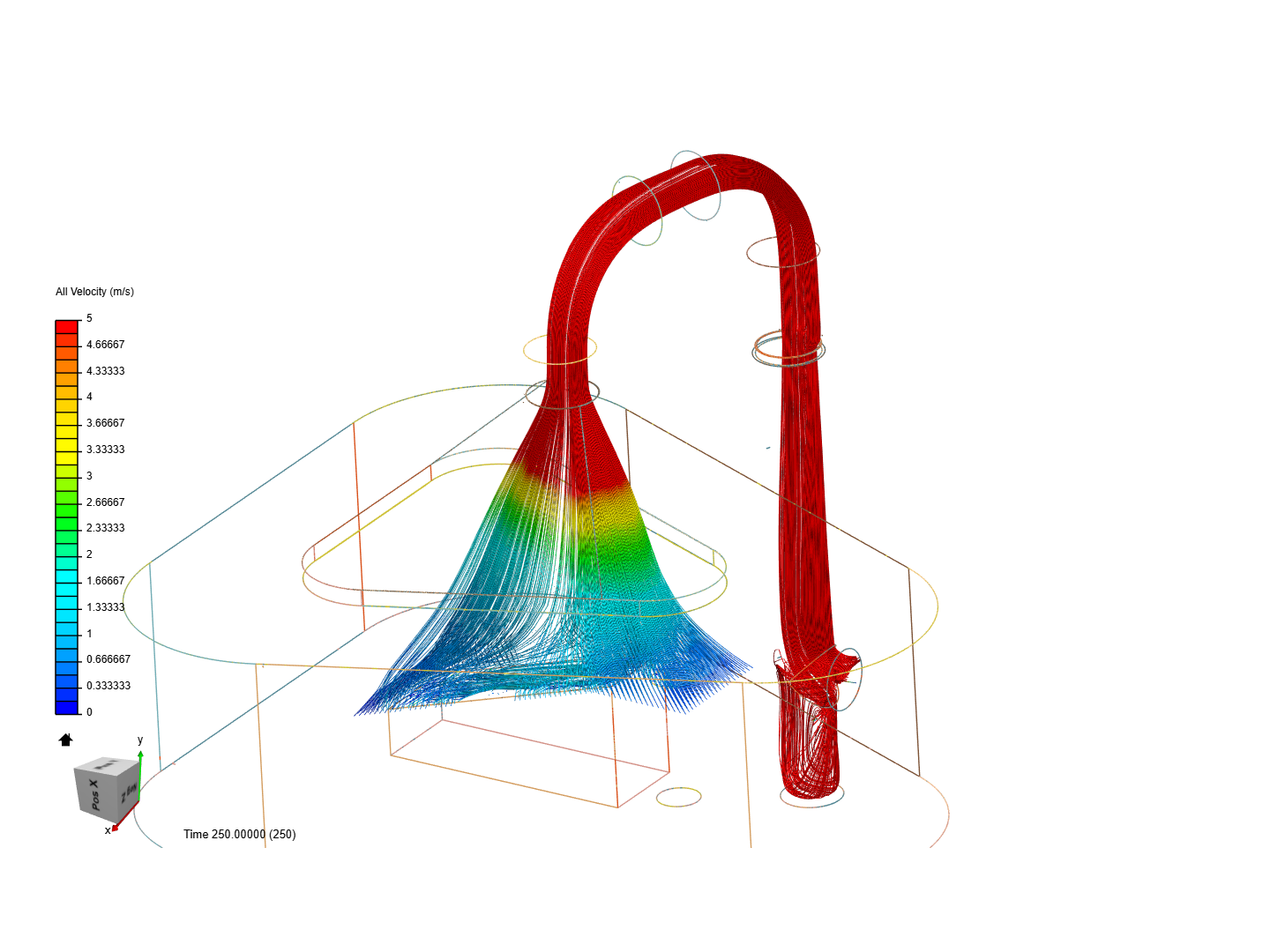 Hoodv7 by daniel_smit | SimScale