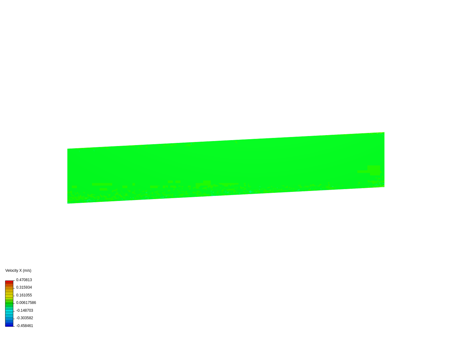 Canal triangular by danielalfaro13 | SimScale