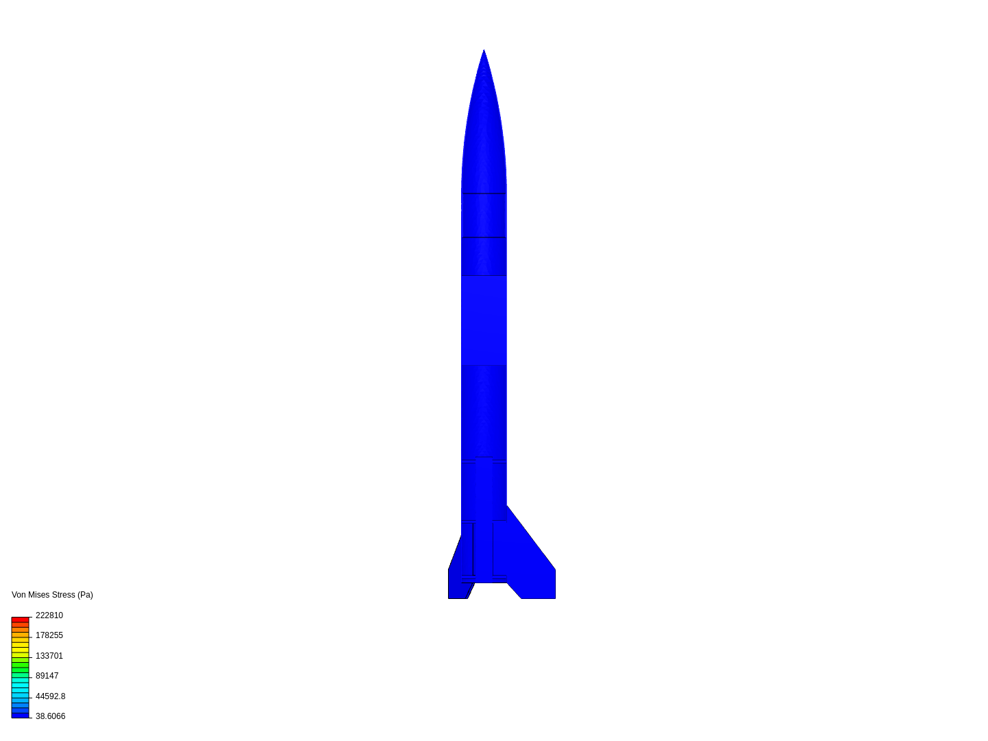 Rockit Launch by danielgraff50 | SimScale
