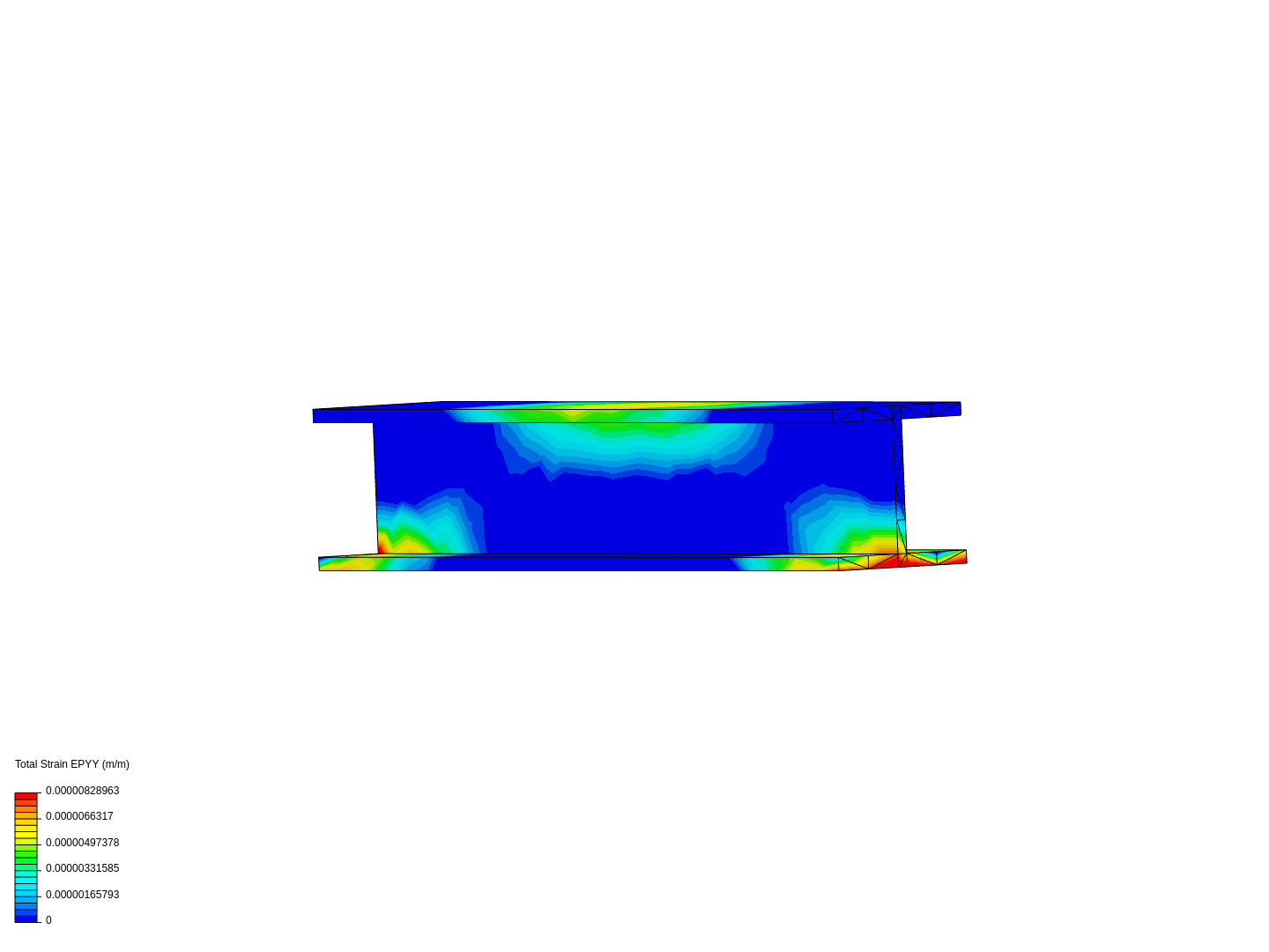 I Beam by daniellarson24 | SimScale