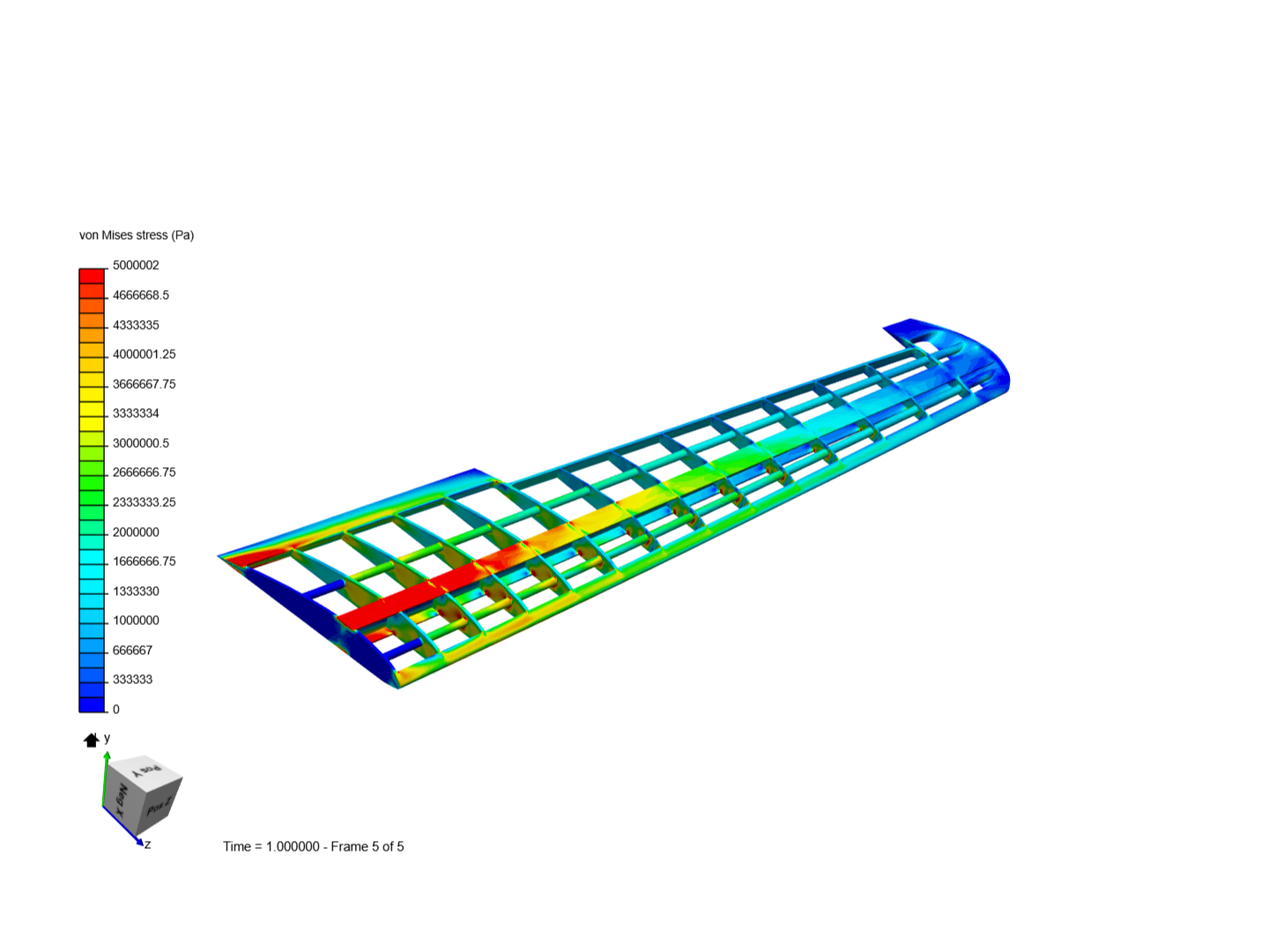 Danielpalo95 On SimScale SimScale Page 1