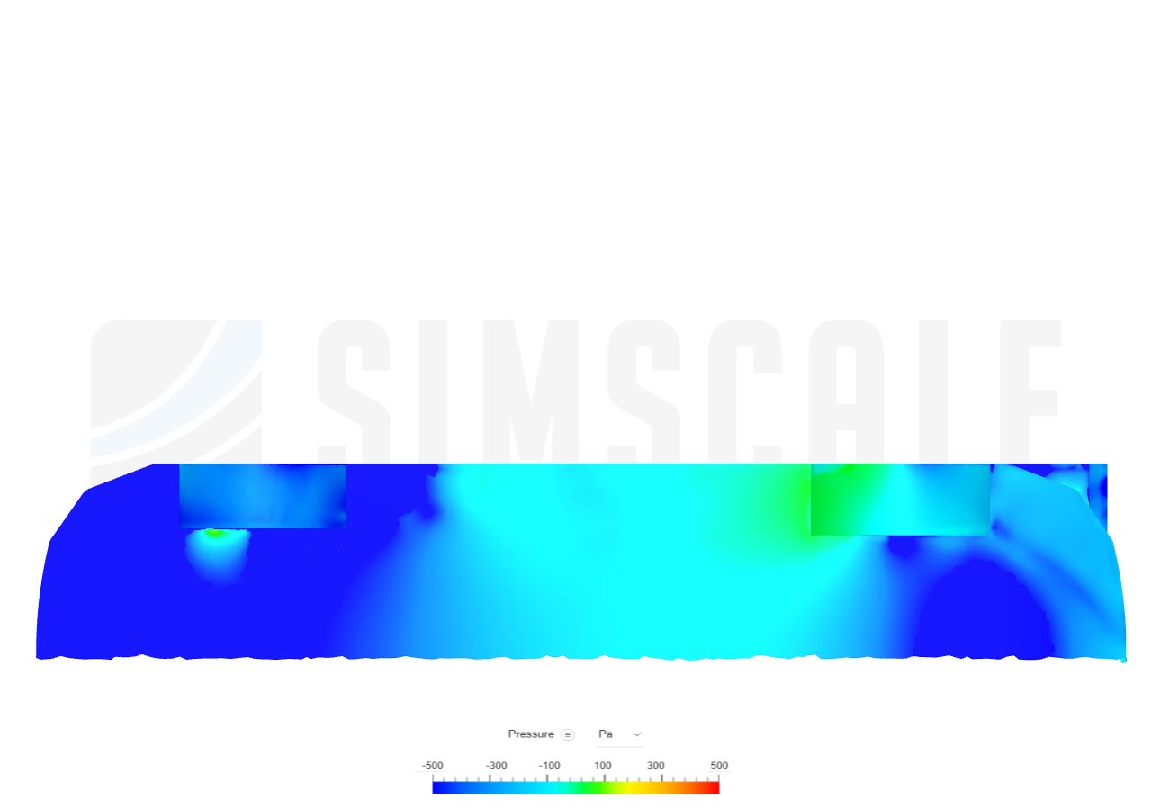 60mm Ride Height by dannysands2912 | SimScale