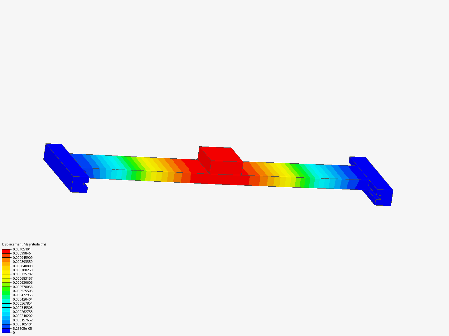 Slat Test by dano745 | SimScale