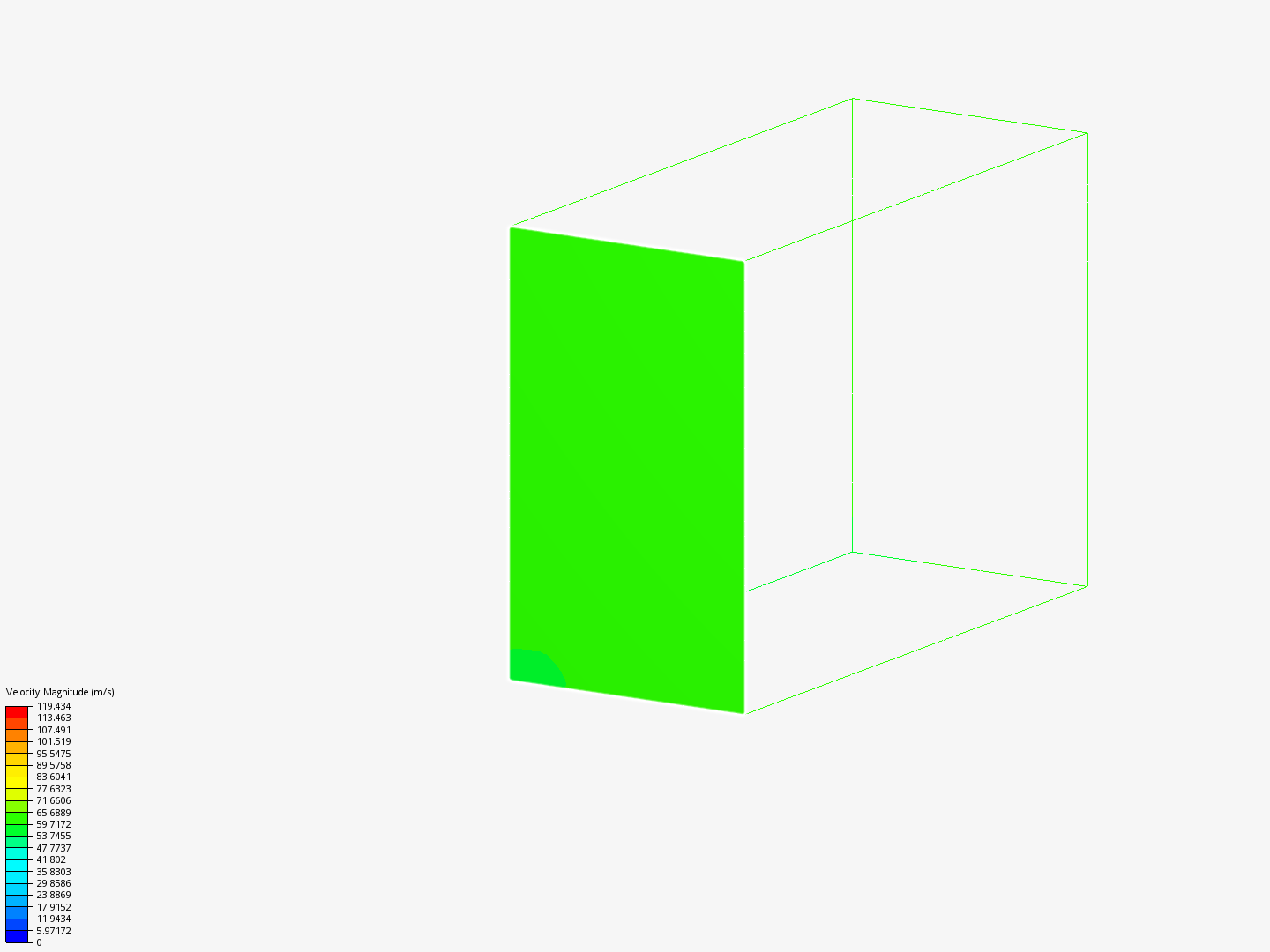 Simulation of External Flow over an Ahmed Body by darroudi | SimScale