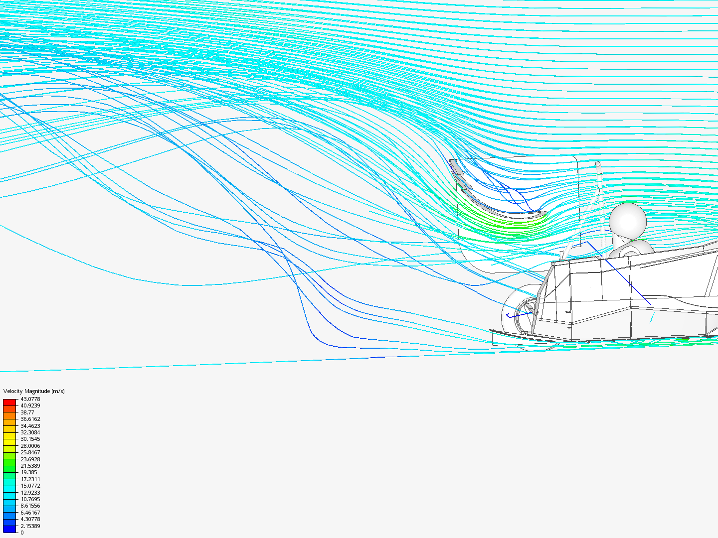Tutorial: Incompressible Flow around a Formula Student Car by ...