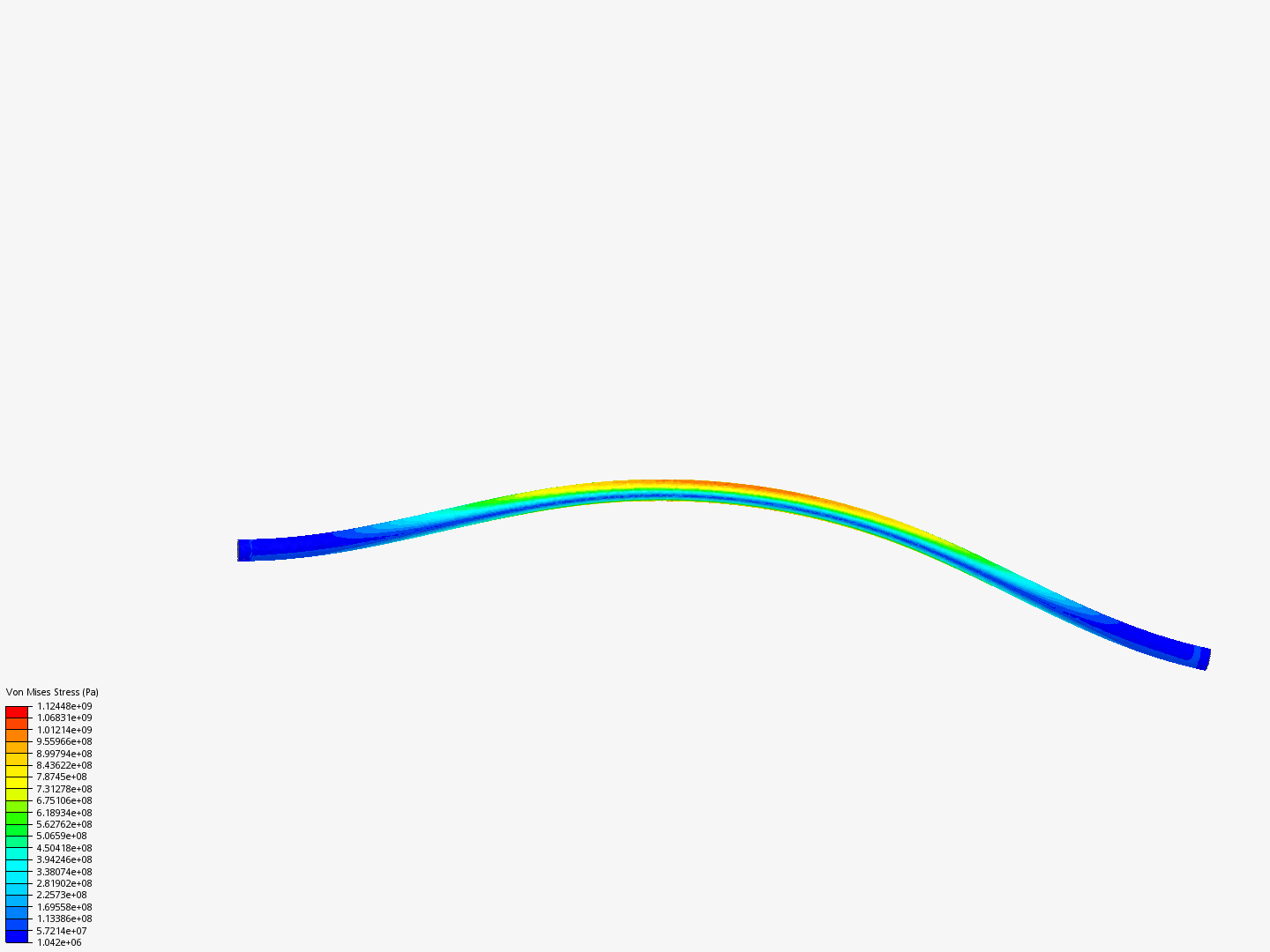Bent Phr Analysis By Dave Robson9828 Simscale