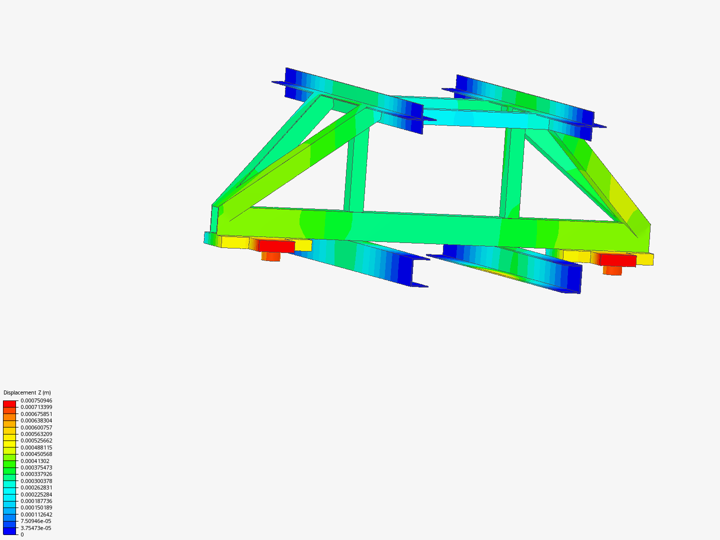 Trailer suspension frame by dave_robson9828 | SimScale