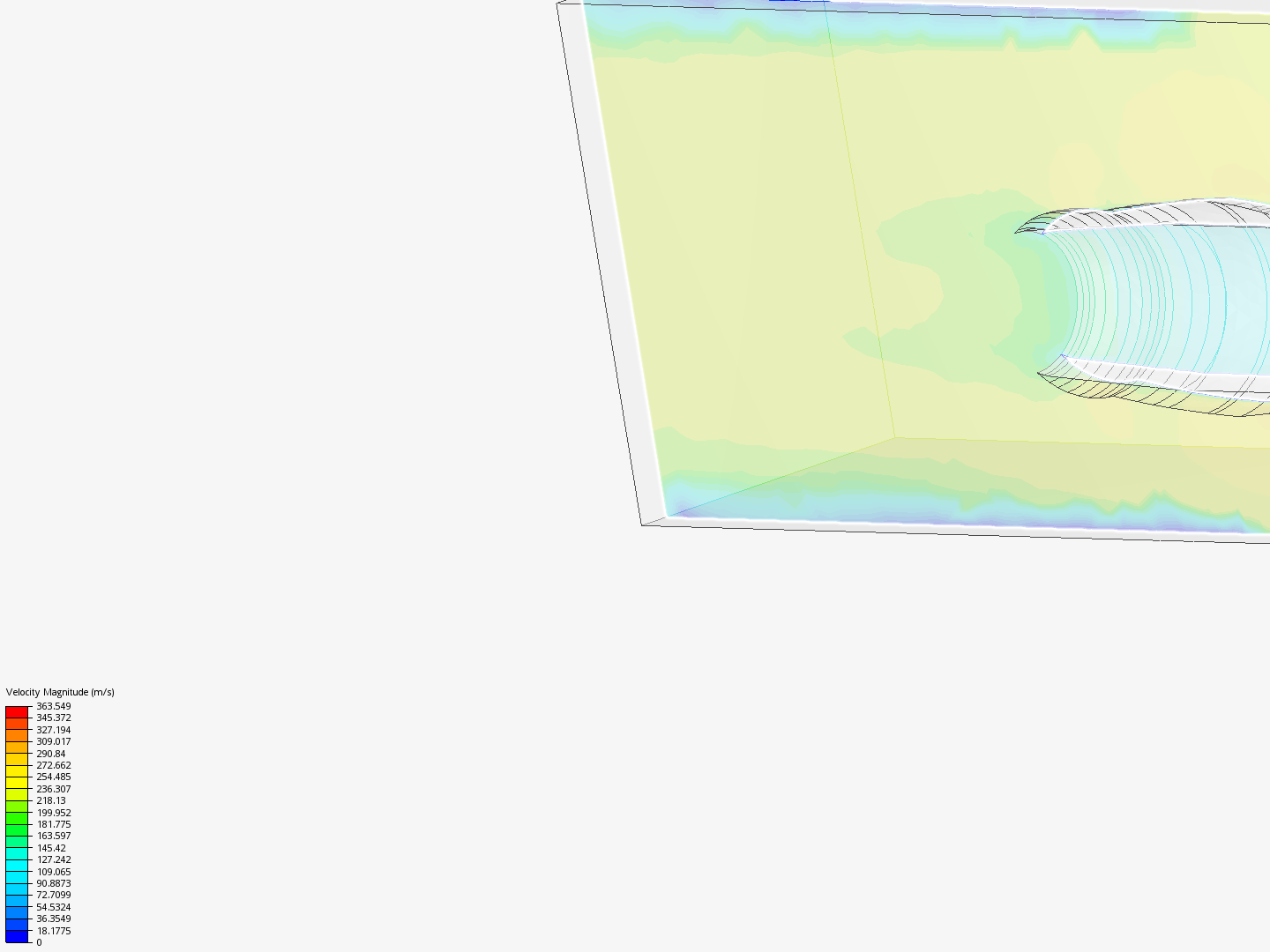 obtekanie gndoly by david360720108 | SimScale