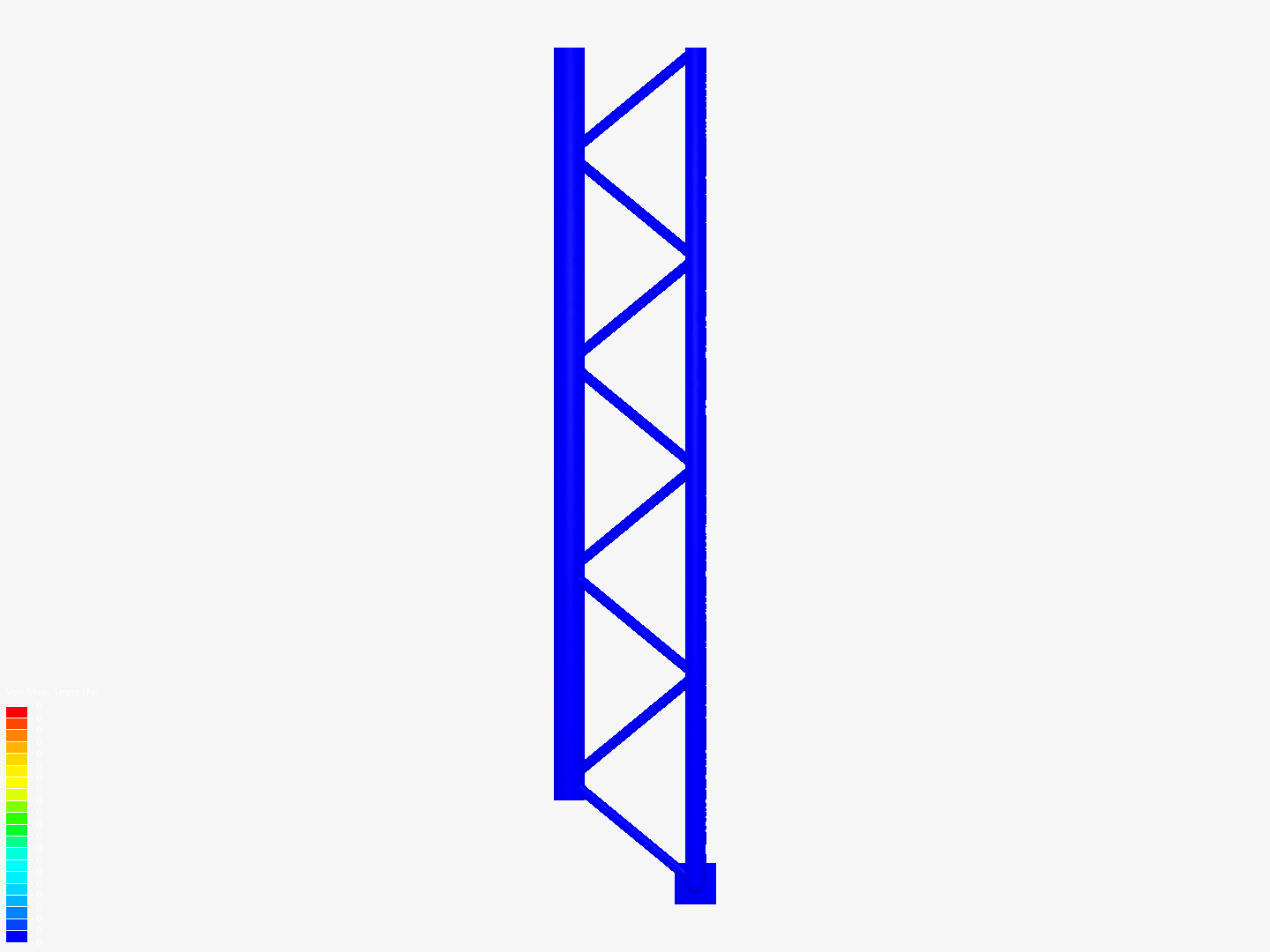 Truss by david_marques | SimScale
