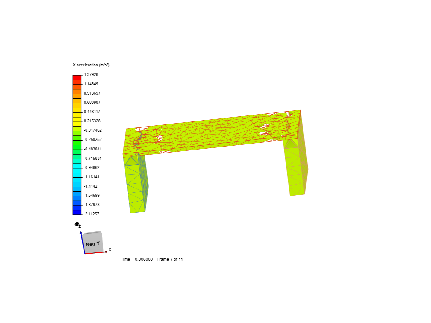 Beam Simulation by david_weeks | SimScale