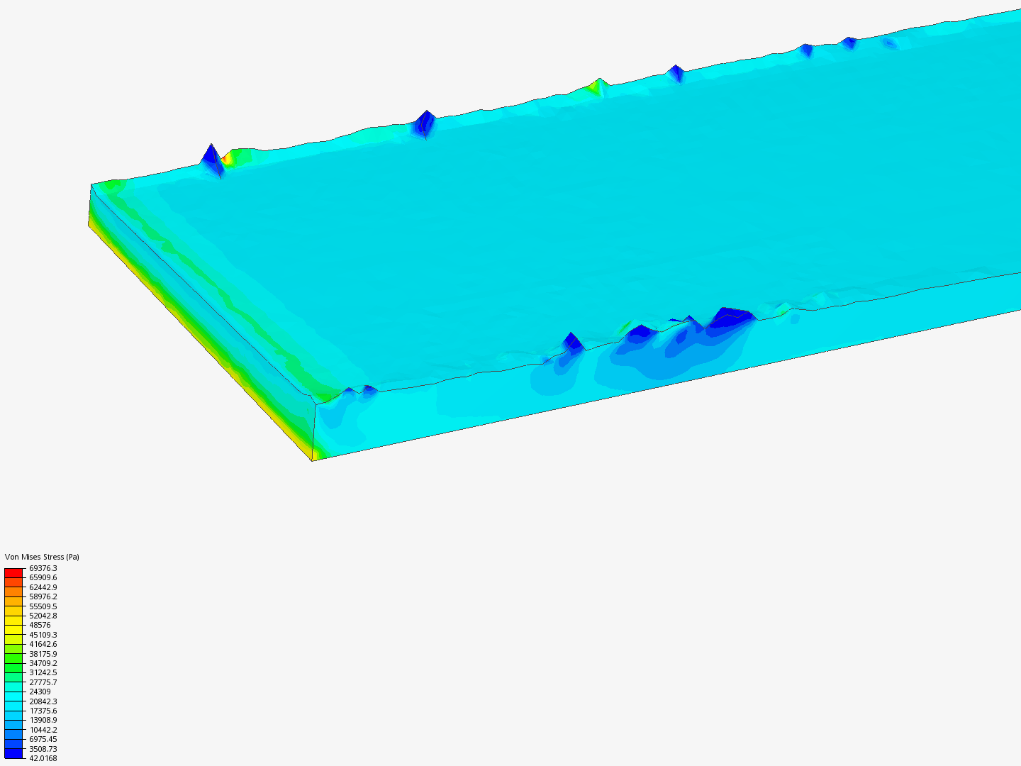 Road1 by davidc123 | SimScale