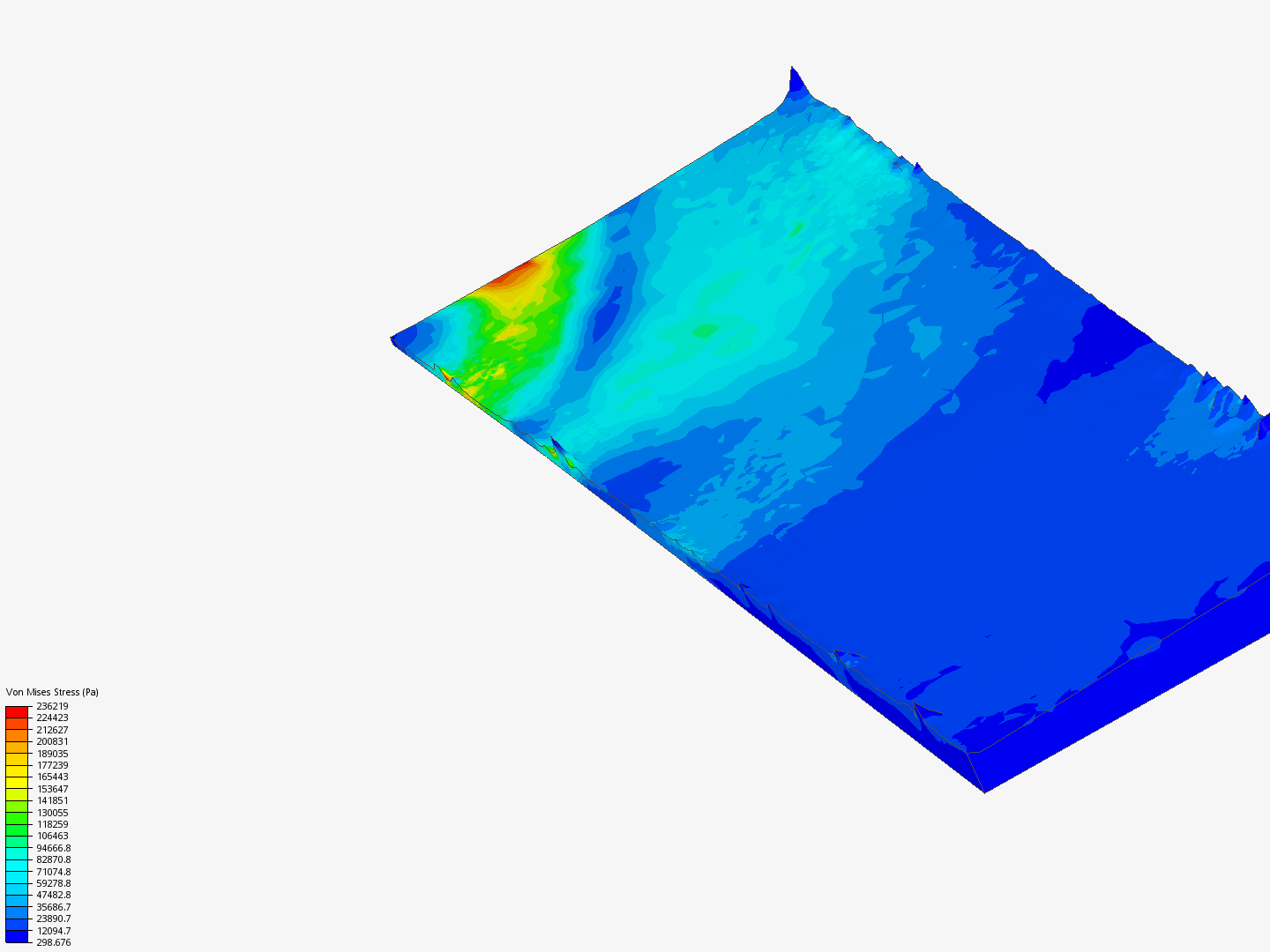 road2 by davidc123 | SimScale
