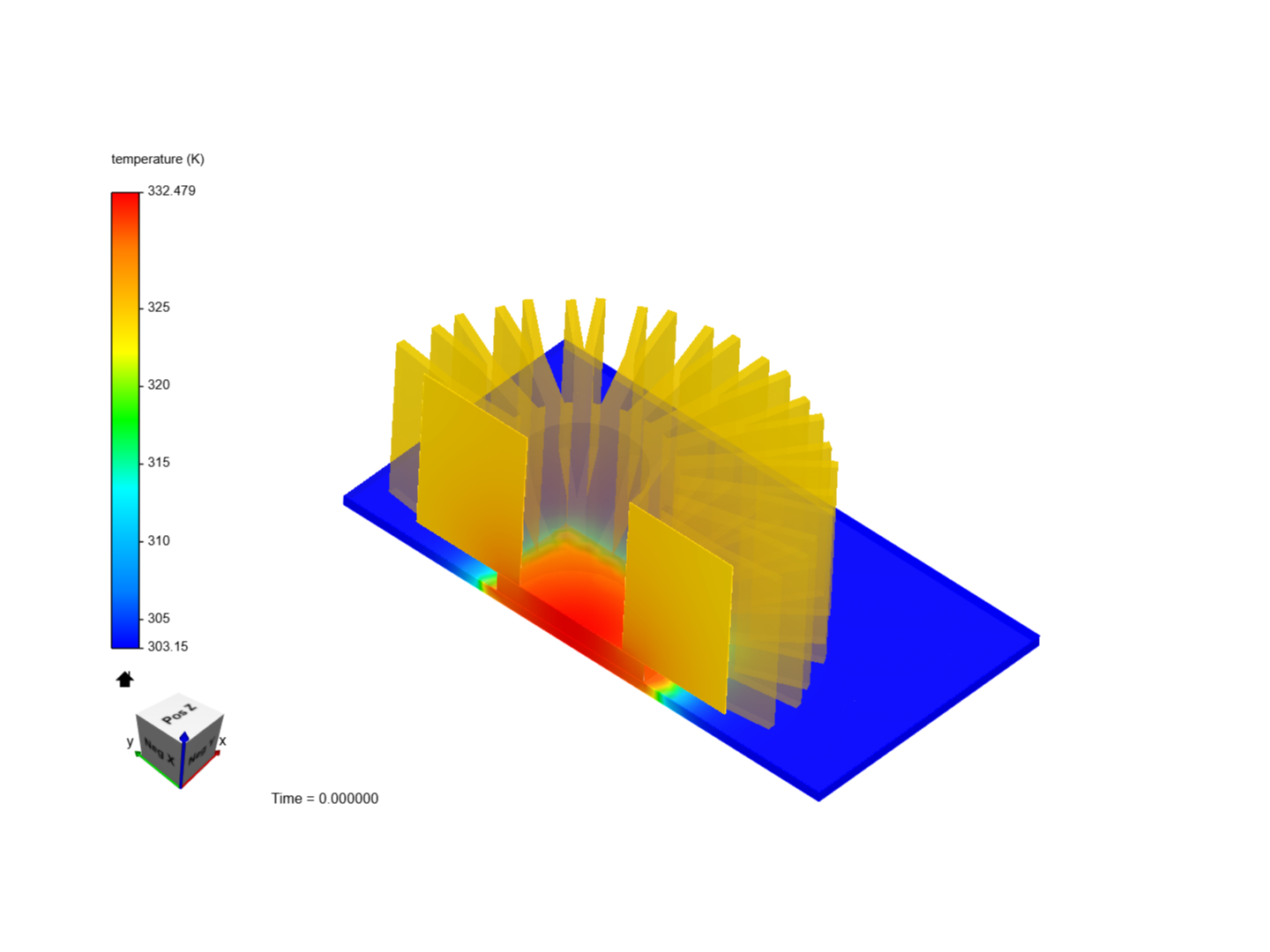 CPU_Cooling by davidegilardi1 | SimScale