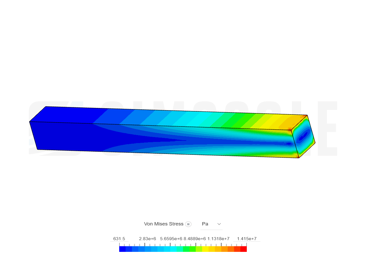 FEM Convergence Training - Student Template - Copy by davidgj9 | SimScale
