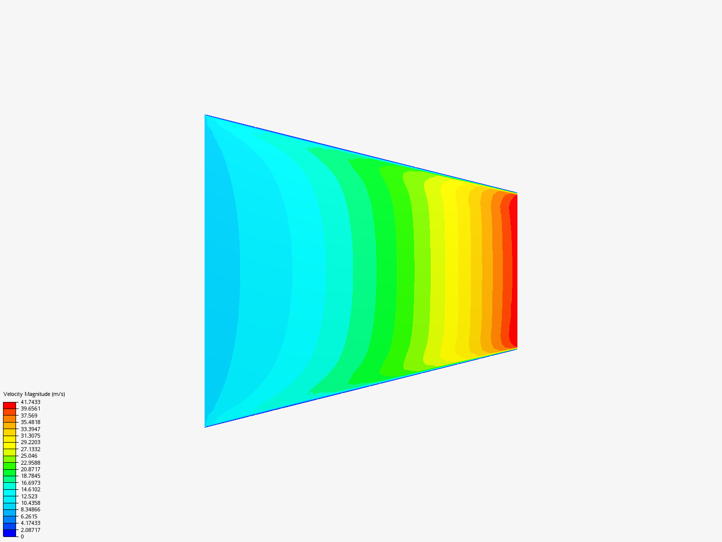 Air Nozzle Simulation by davidpociello91 | SimScale