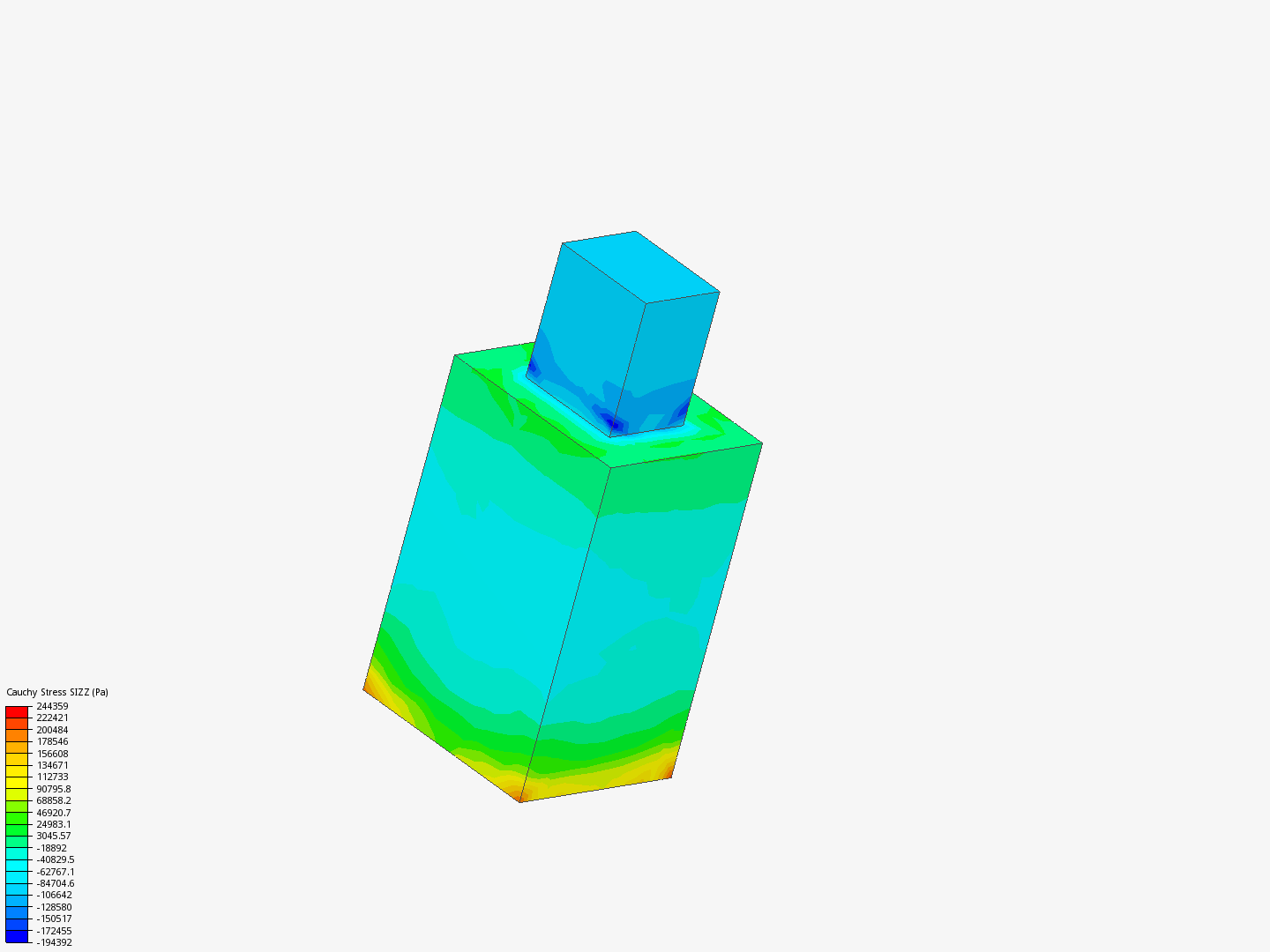 LTE and some more characters by dawr3bra | SimScale