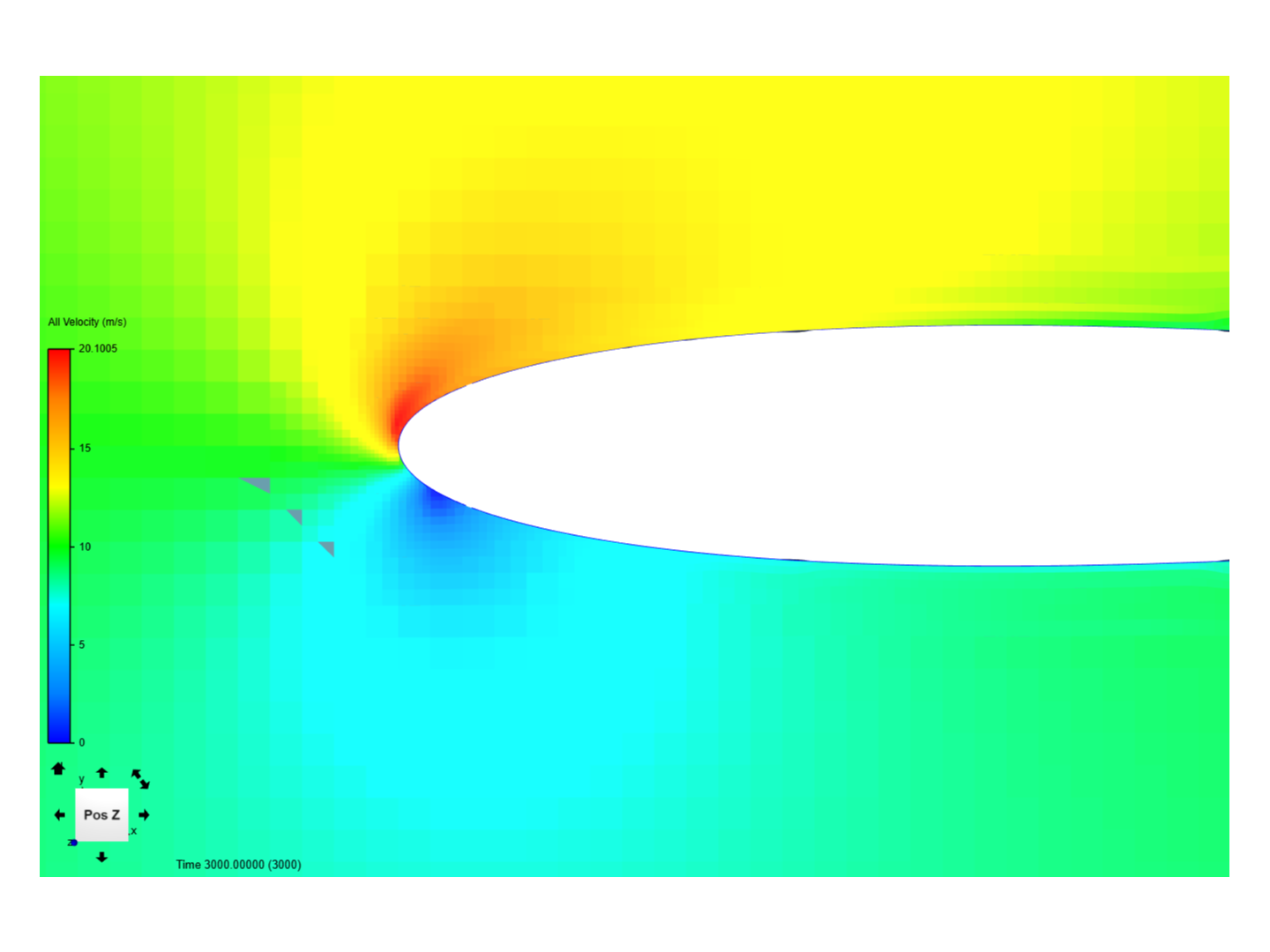 Master Class Session 1 by dbeighle | SimScale