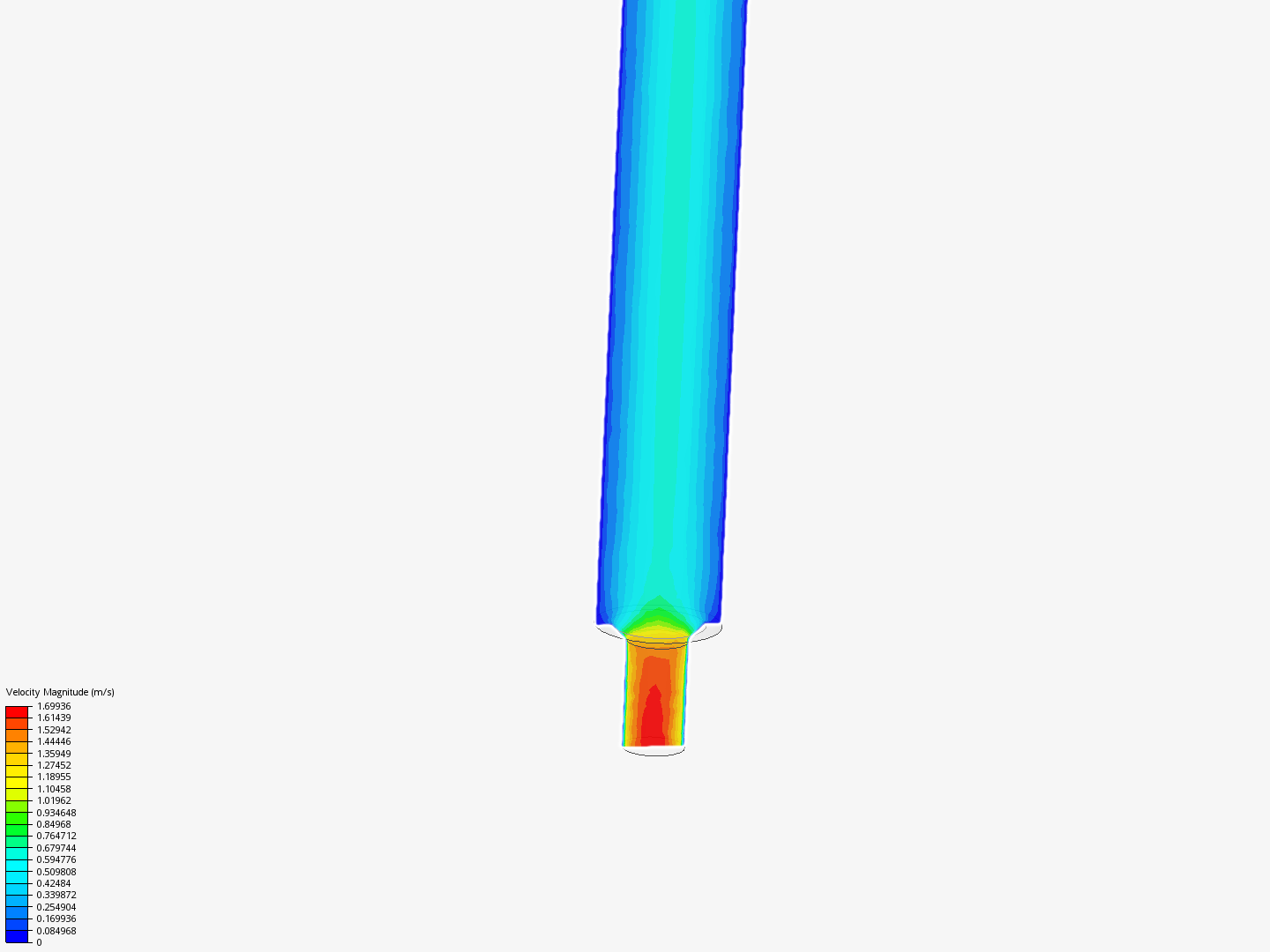 T00001 by dbeltr_n | SimScale