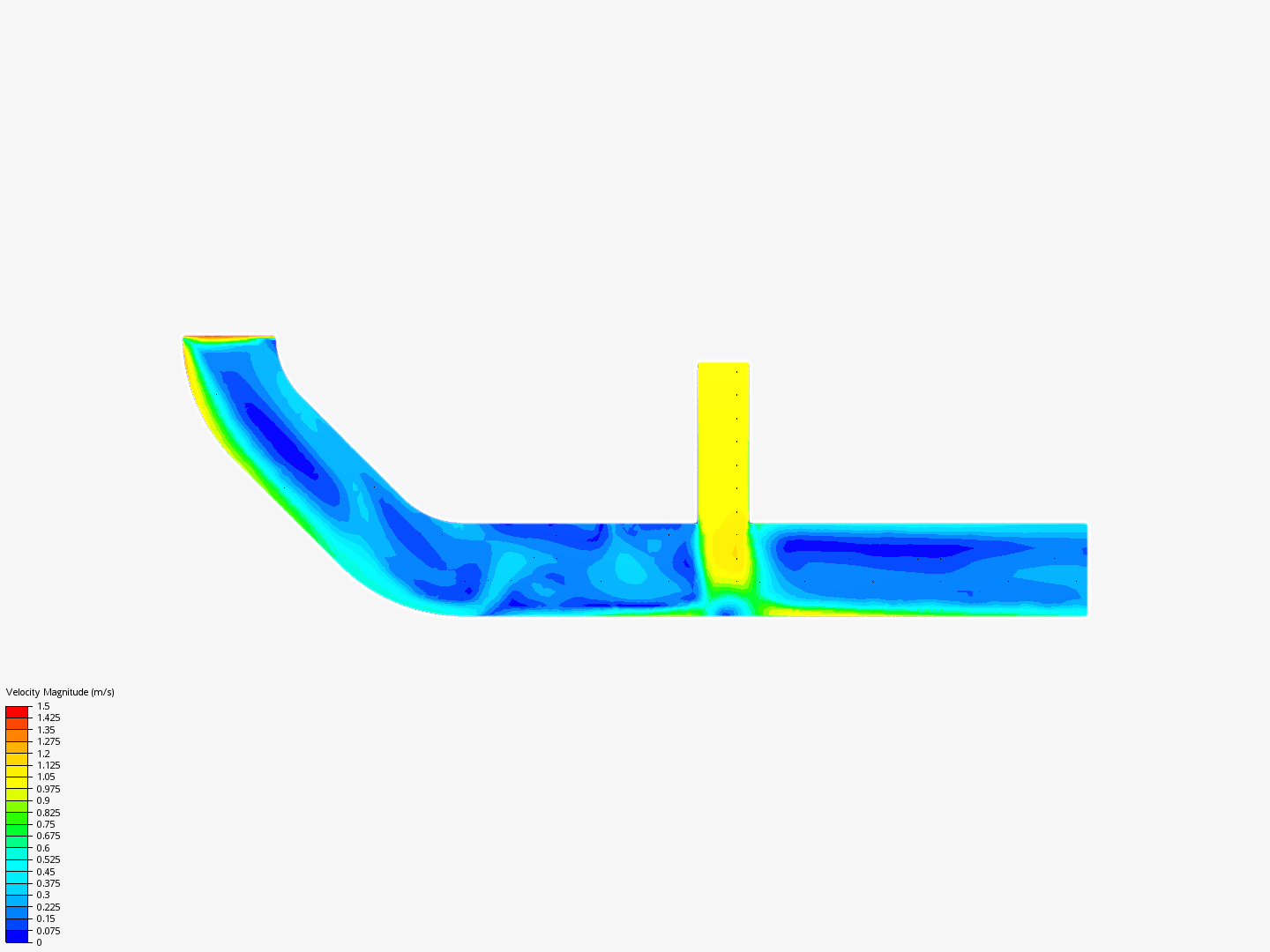 Tutorial 2: Pipe junction flow - Copy by dbhadoria | SimScale