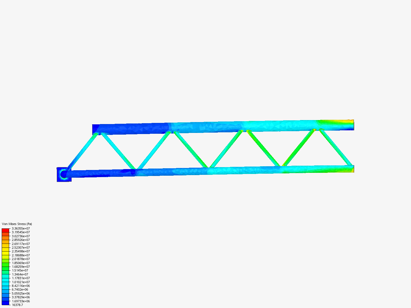 Tutorial - Linear static analysis of a crane by dbosio | SimScale