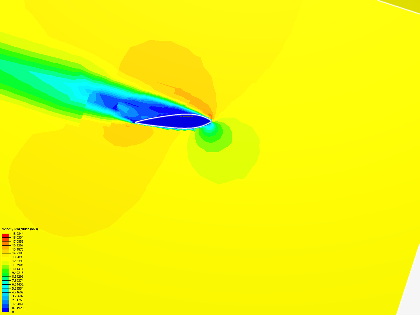 Full Size Wing CFD by dbranham | SimScale