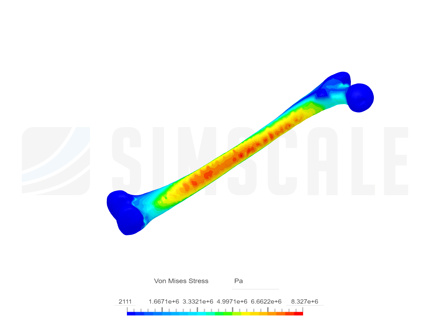 Proyecto Final by dcarrilloz | SimScale