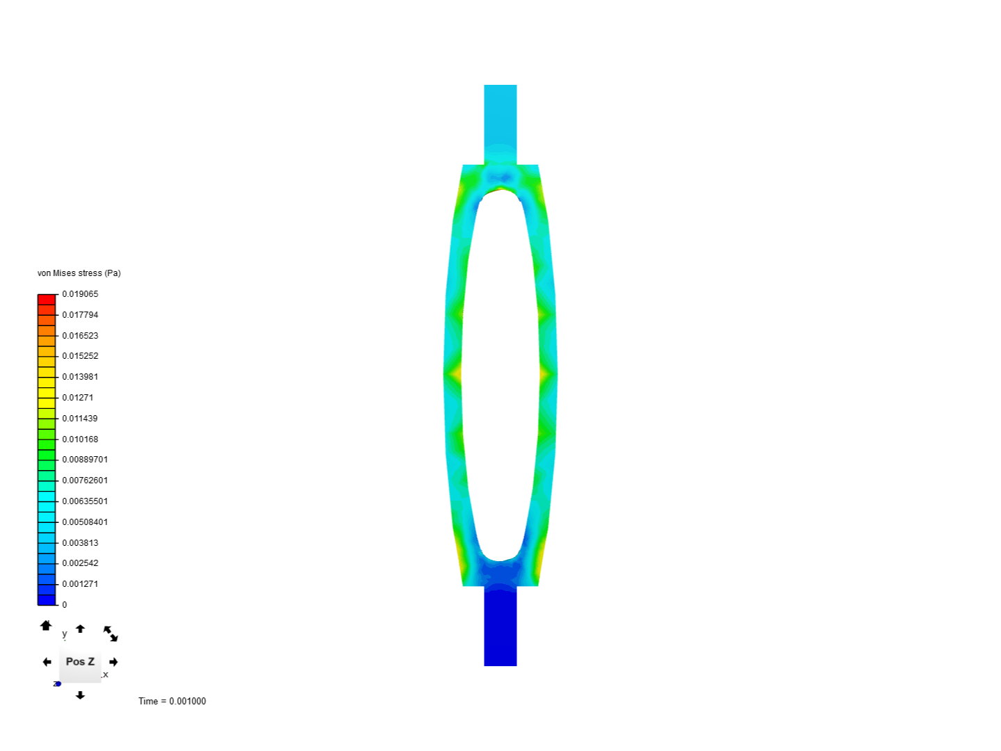 dchalissery on SimScale | SimScale | Page 1
