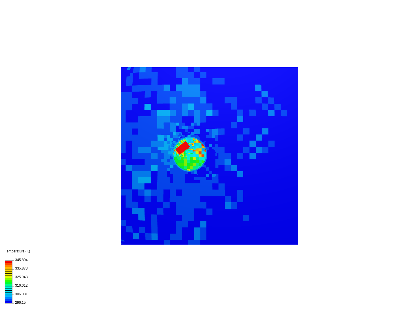 heat sink by dchitluri | SimScale