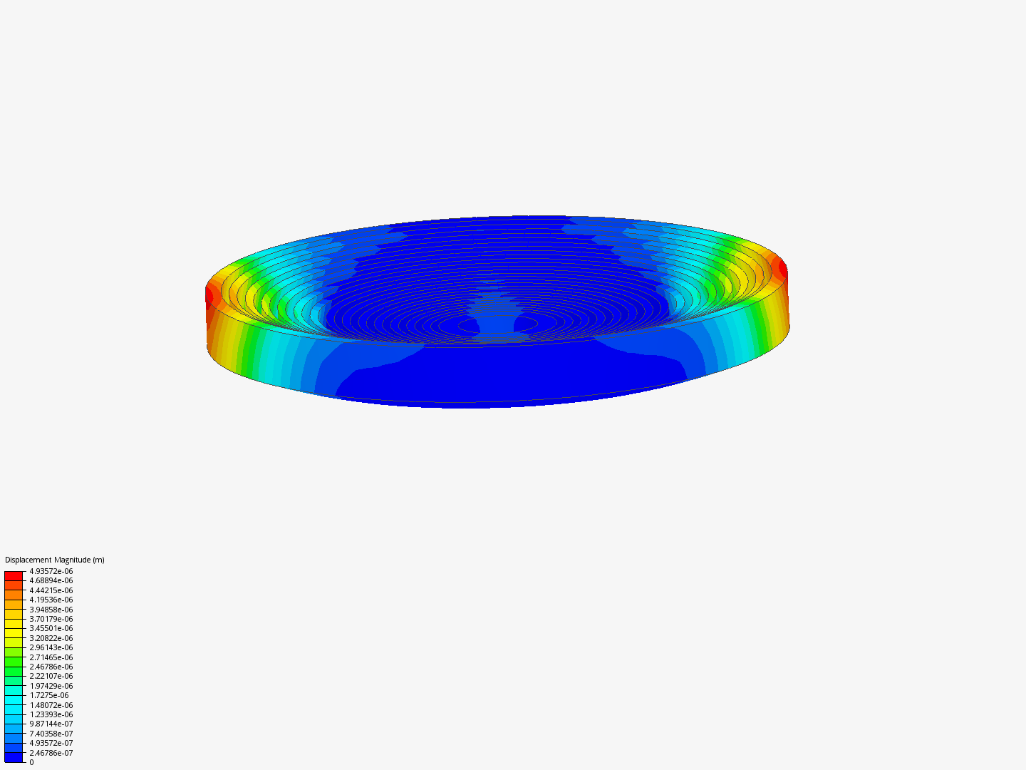 mmtts by dchitluri | SimScale