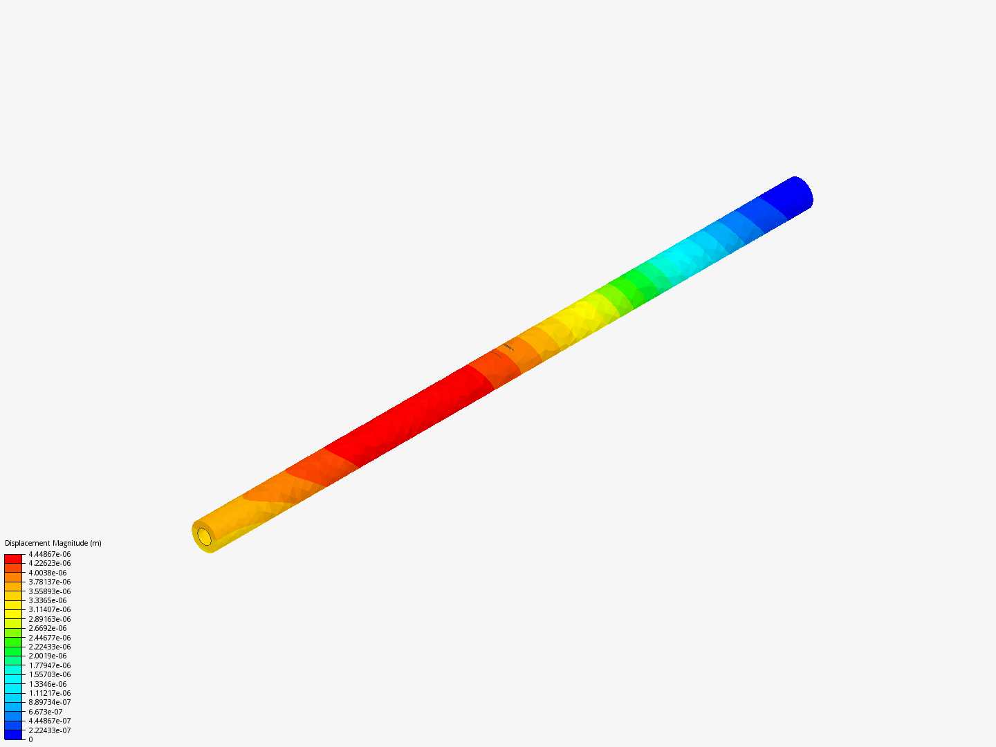 trough by dchitluri | SimScale