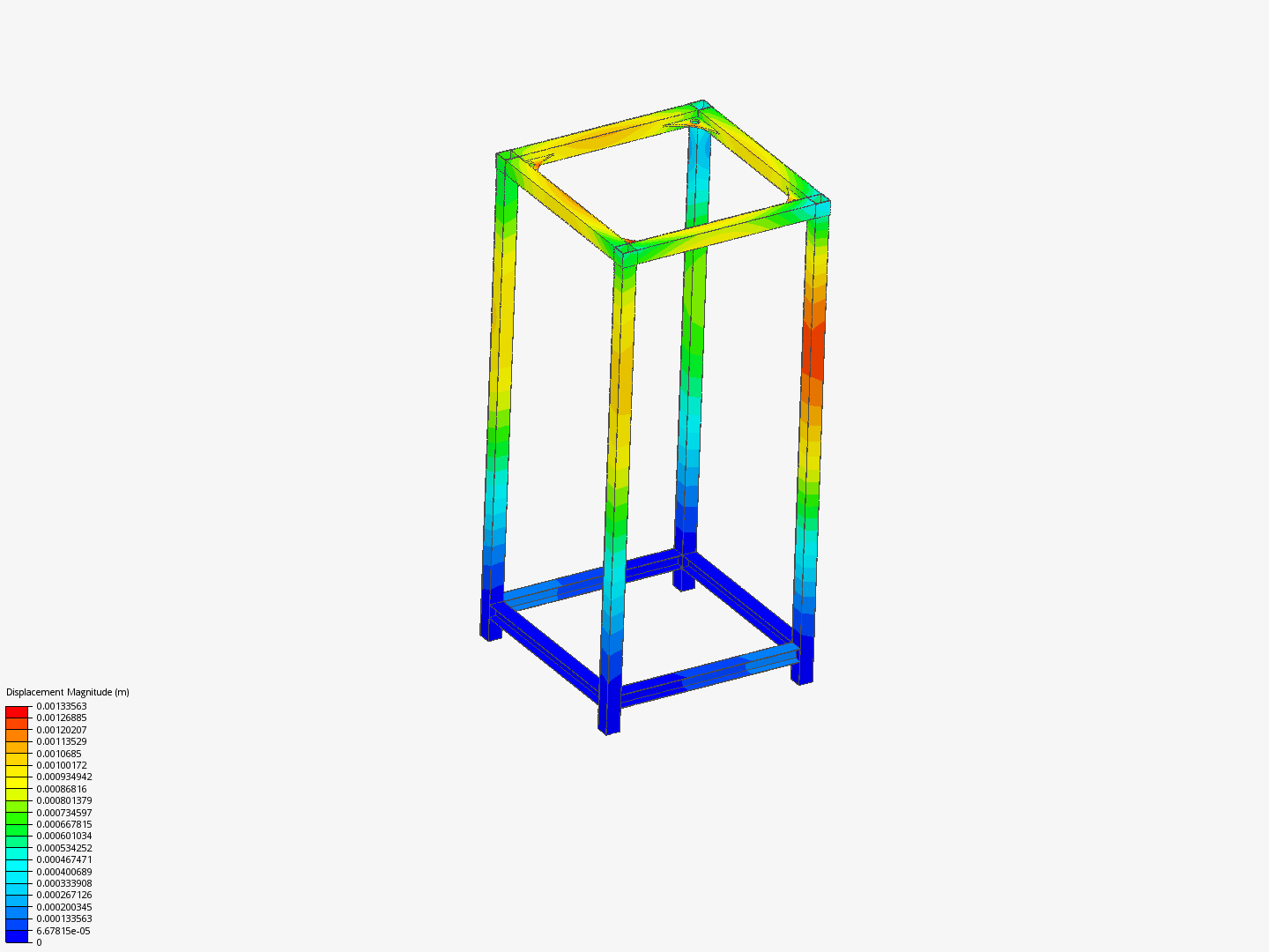 wtaervb v by dchitluri | SimScale