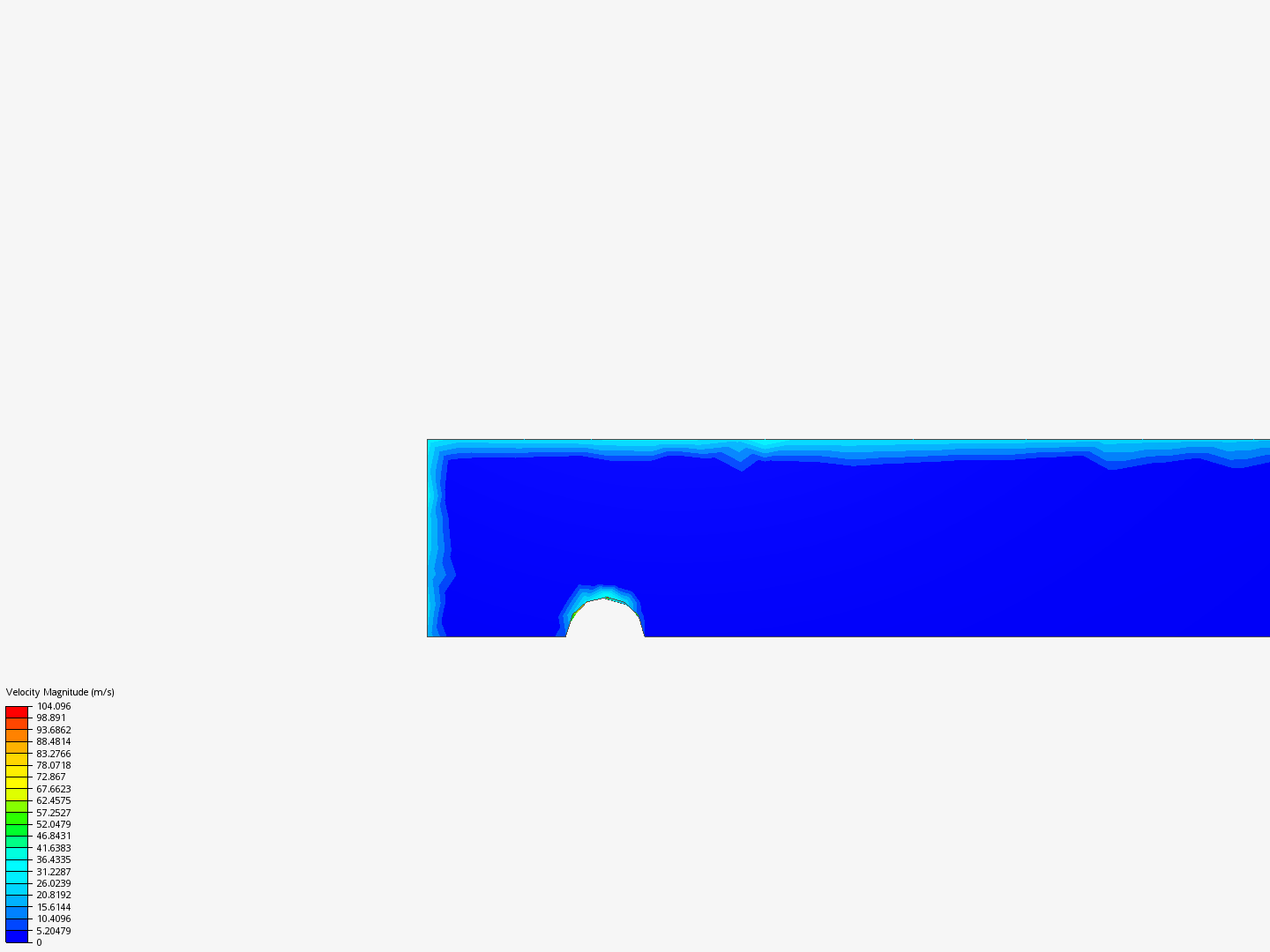 CFD Case Study 2 by dckinney | SimScale