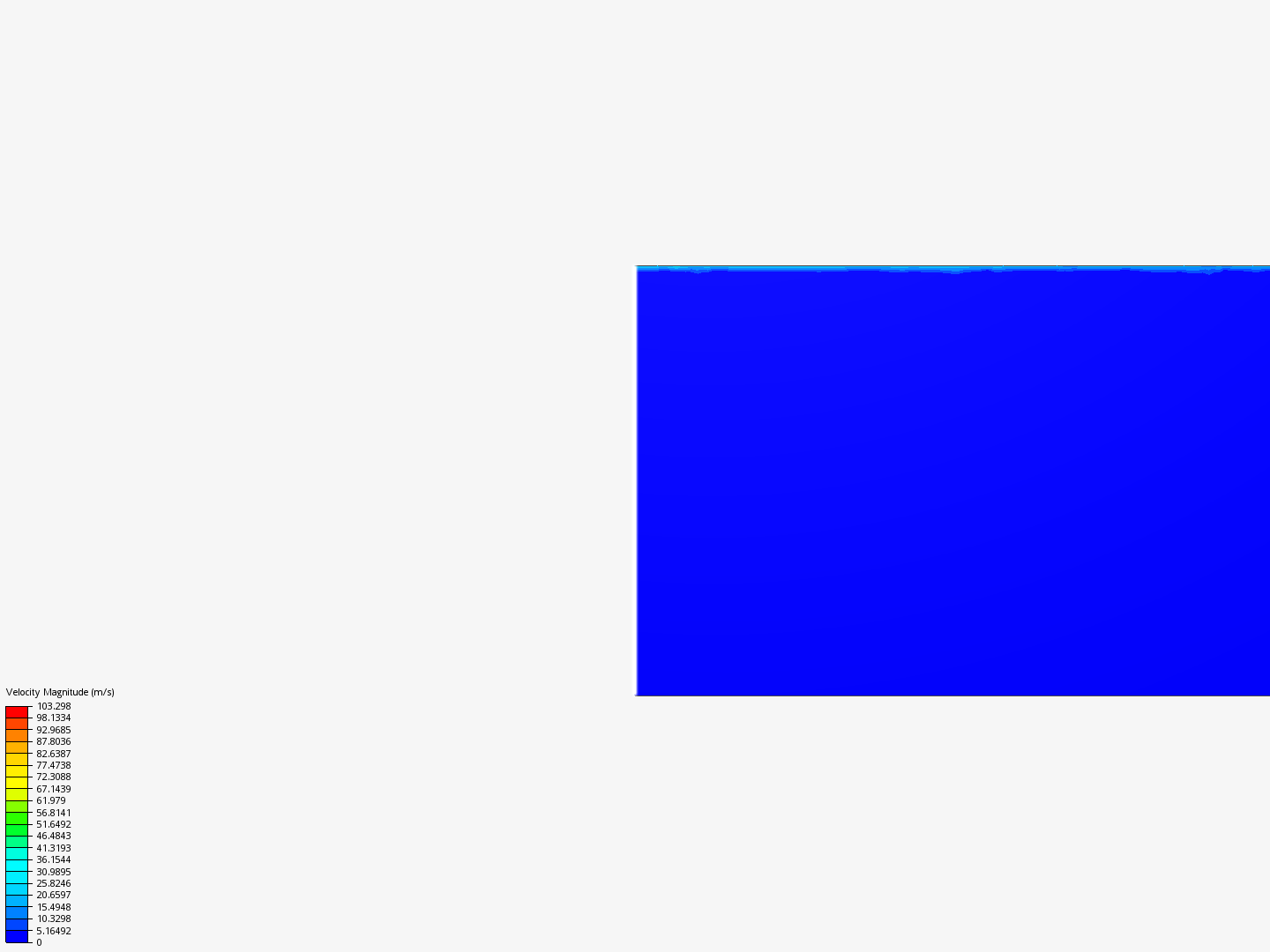 CFD Case Study 2 by dckinney | SimScale