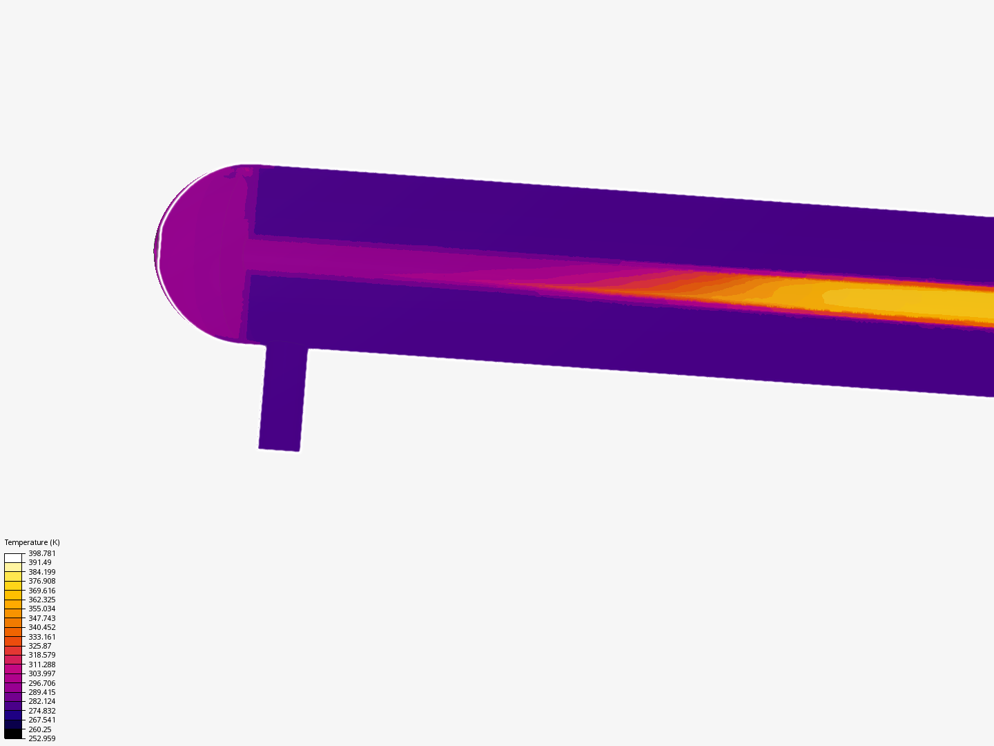 Convergent Plot in input and output unstable - Project Support - SimScale CAE Forum