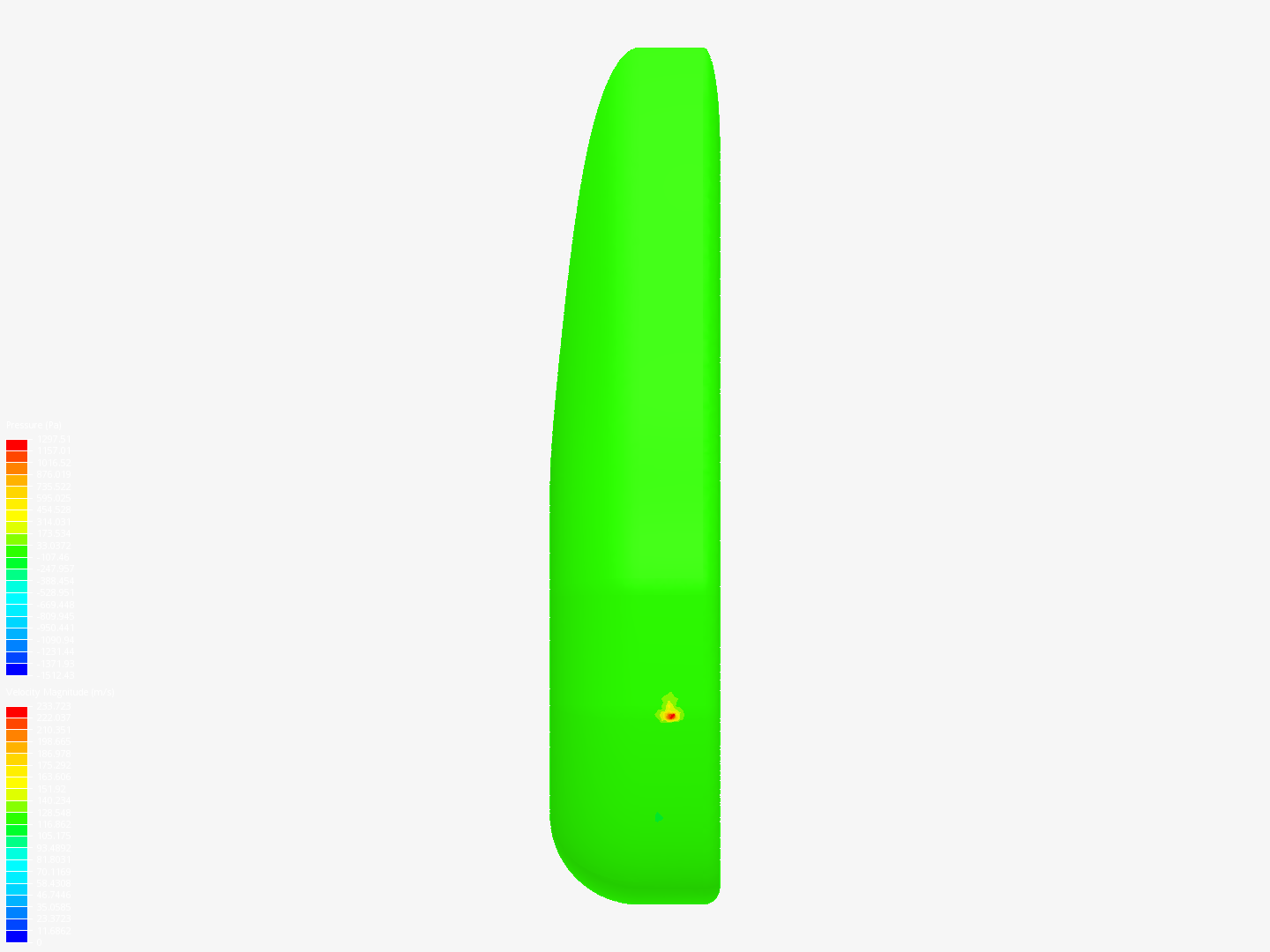 Draft by ddiesel | SimScale