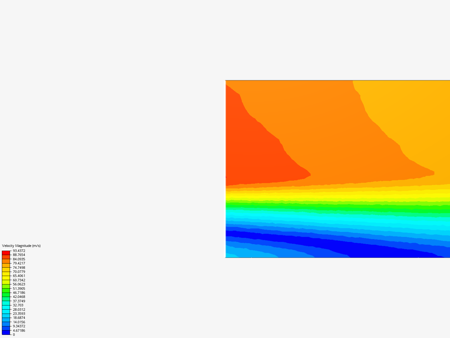 CFD Homework 2 by ddowdy | SimScale