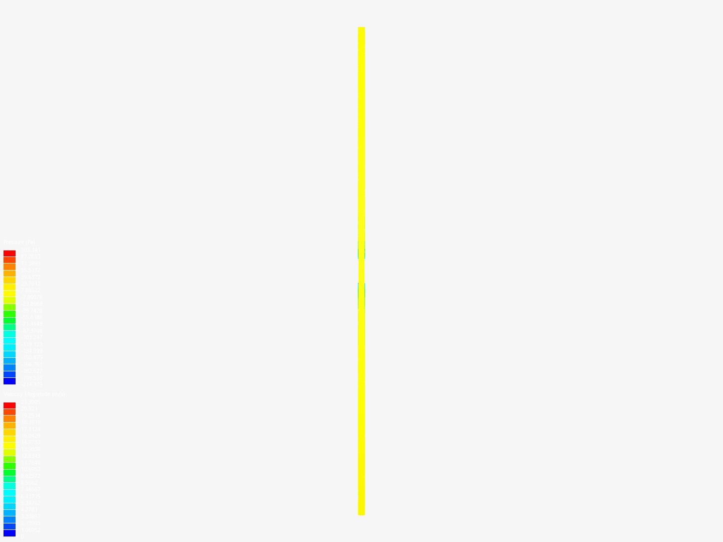 circle2c - Copy by degas | SimScale