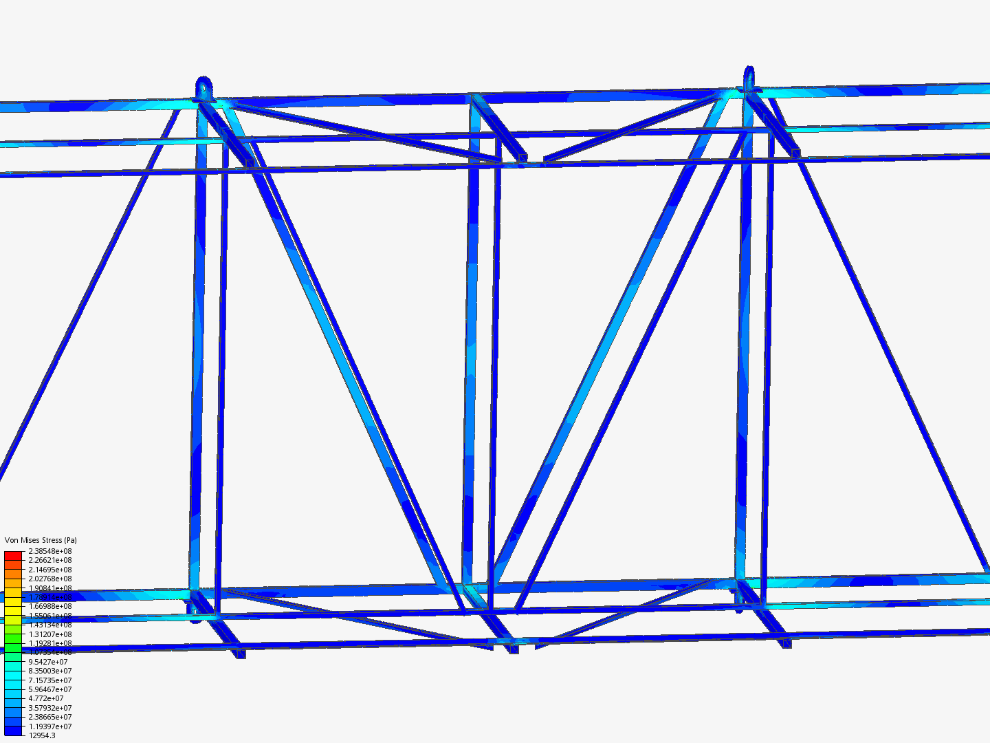 frame by denishkhatiwal | SimScale