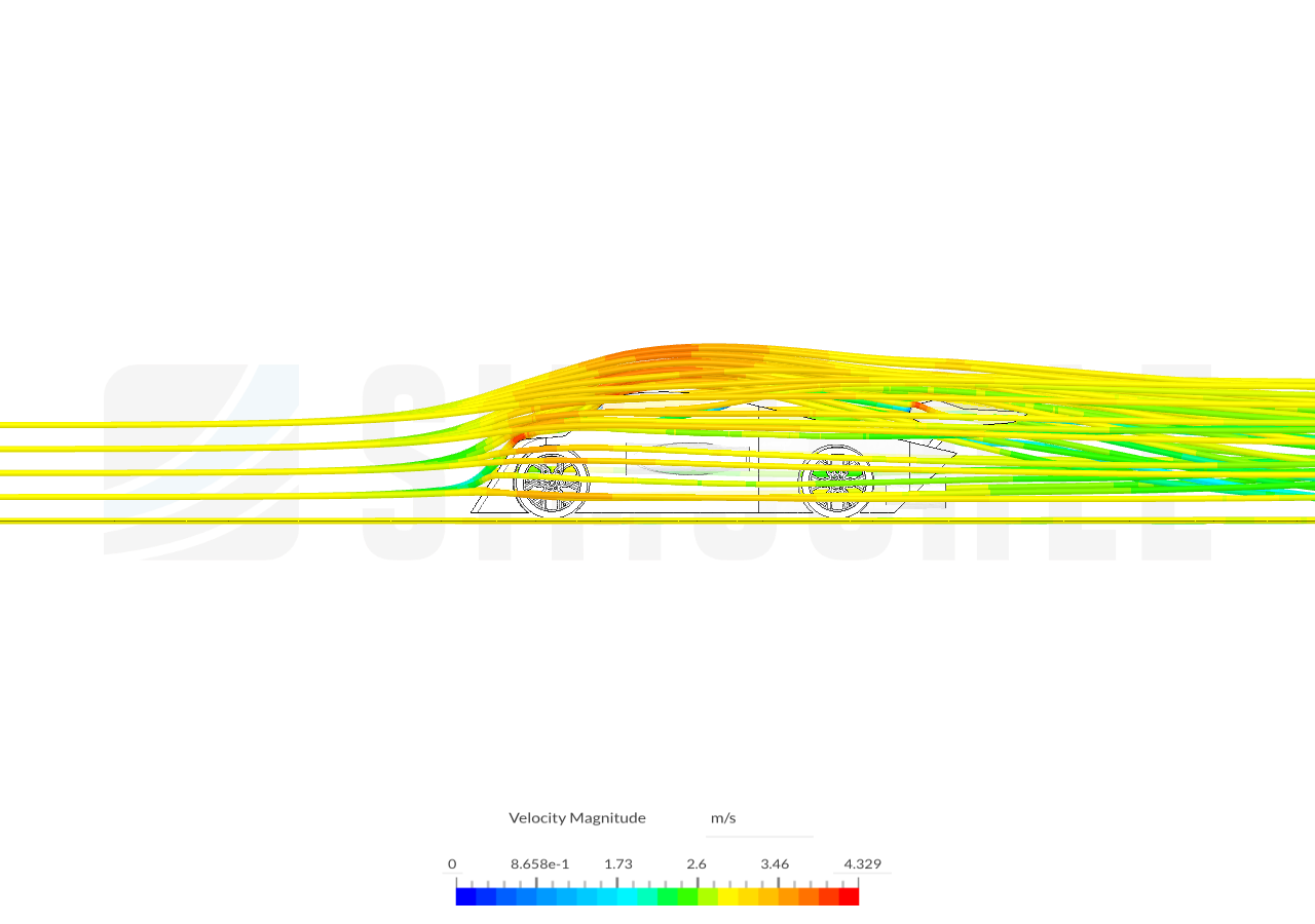 FATTAN OLD BODY by designermodeat | SimScale