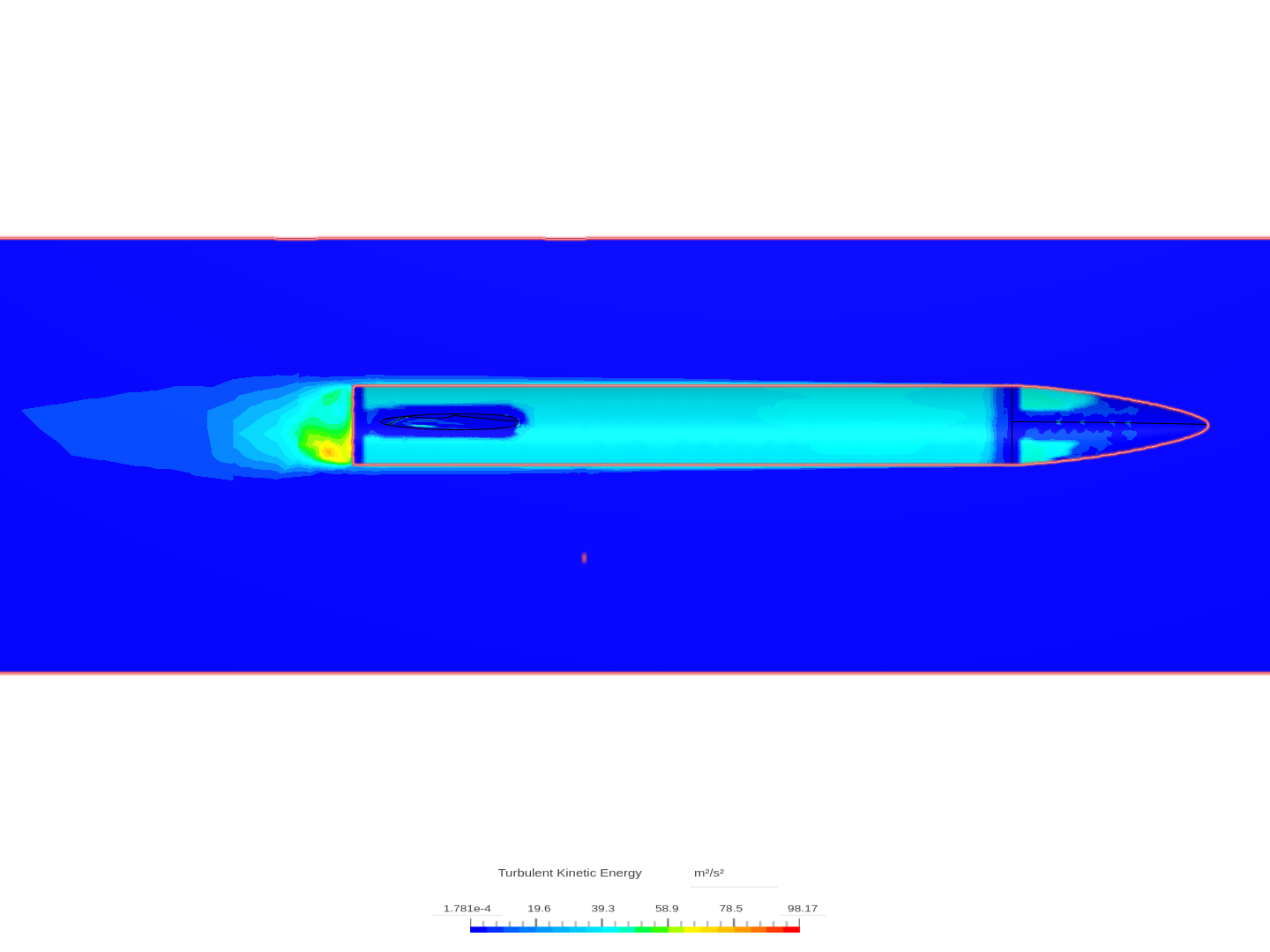 desmos on SimScale | SimScale | Page 1